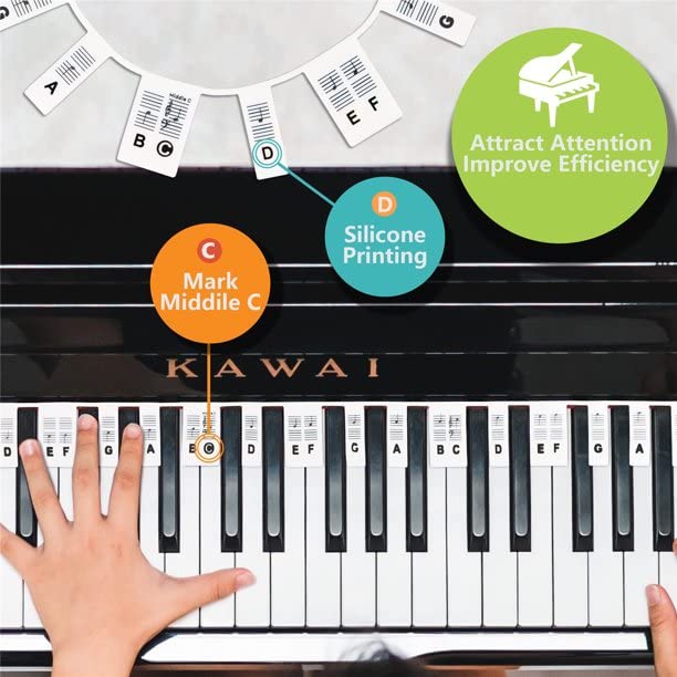 Removable Piano Keyboard Note Labels - Silicone Piano Notes Guide for Beginner, Piano Key Music Notes Letter Label Without Stickers for 88-Key Full Size, Reusable and Comes with Box (Black and White)