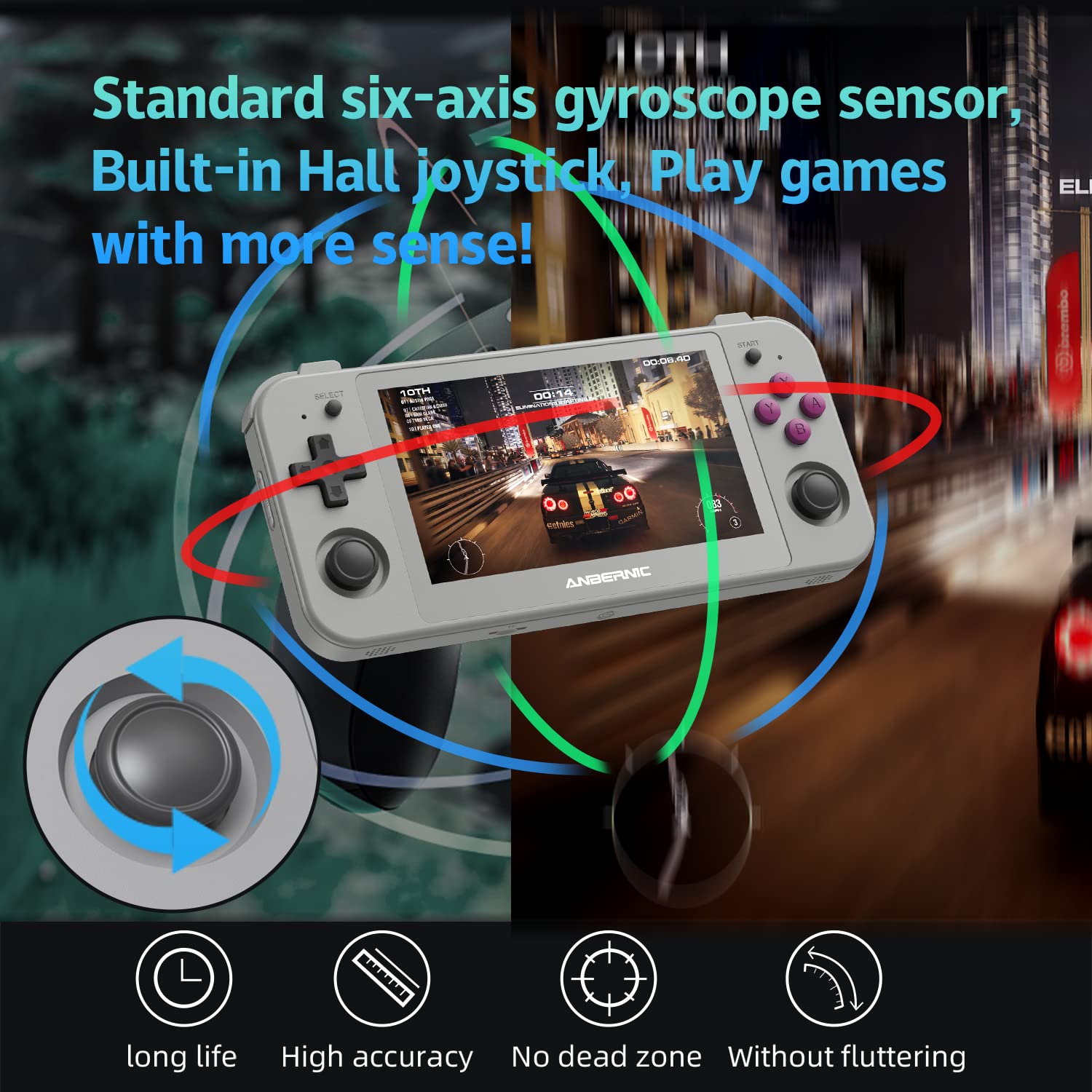 RG505 Handheld Game Console Android 12 Unisoc Tiger T618, 5G WiFi 4.2 Bluetooth 4.95-inch OLED Touch Screen 128G TF Card 3172 Classic Games (RG505-Gray)