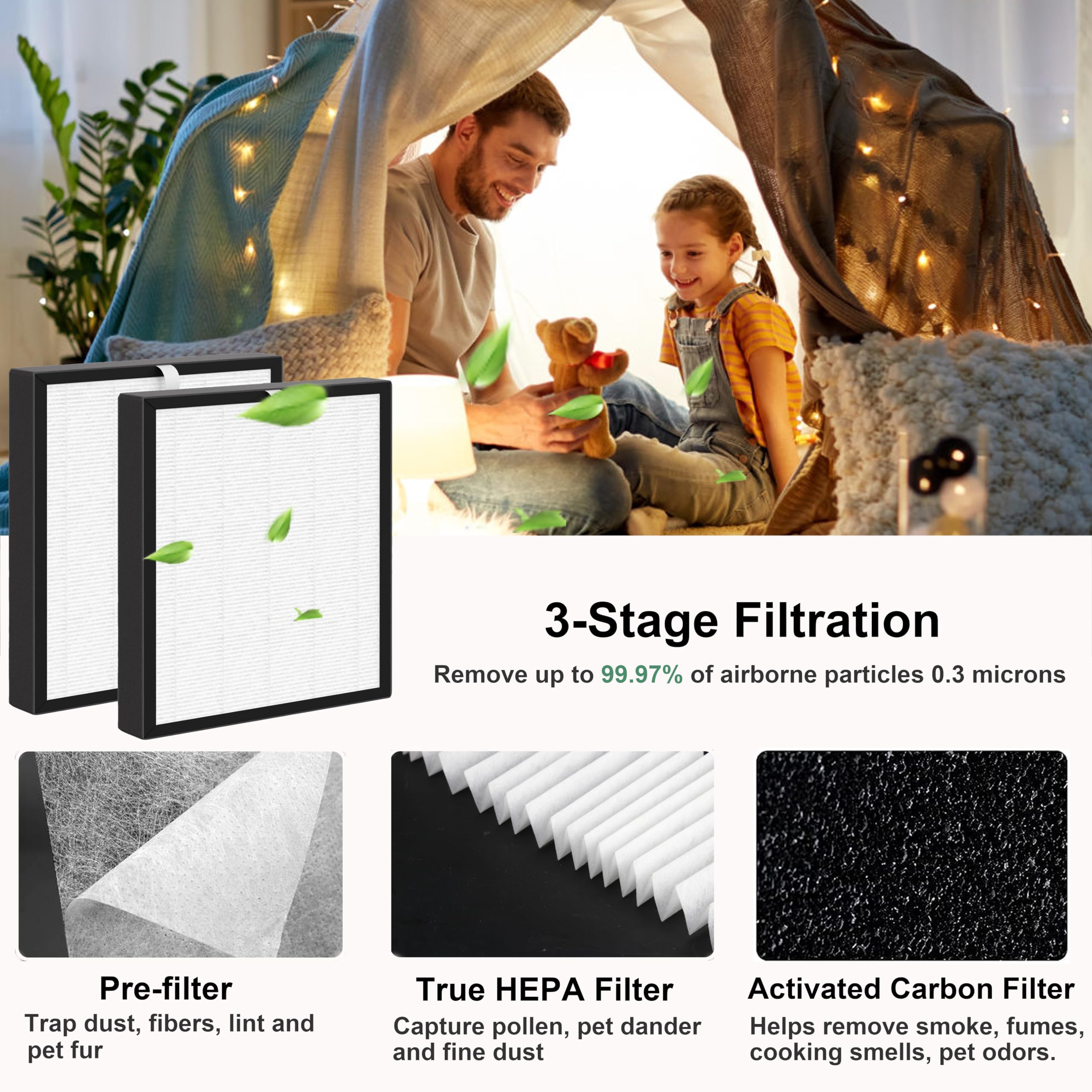 Skydiras TZ-K2 True HEPA Filter Replacement, Compatible with ToLife TZ-K2 Air Purifier, TZ-K2-A HEPA Filter, 3-in-1 HEPA High-Efficiency Activated Carbon Filter, 2 Pack