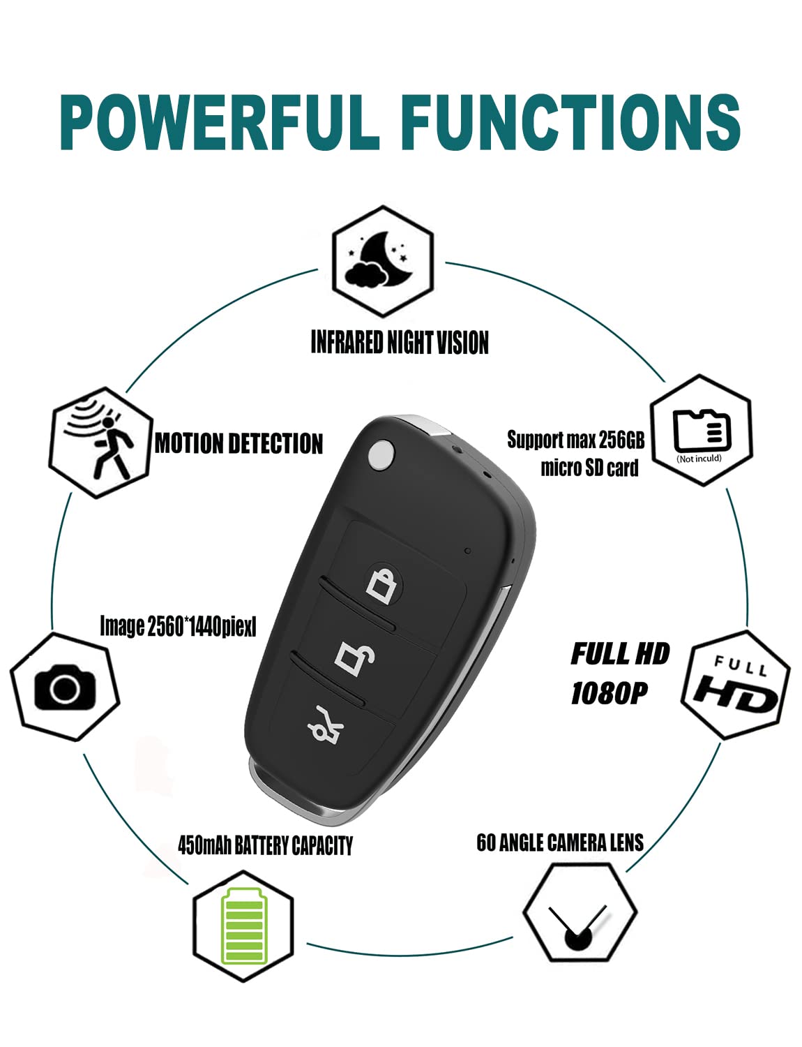 Spy Camera Car Key,Hidden Camera with IR Night Vision Motion Detection, Nanny cam with Image 2560X1920,Spy Camera Hidden Camera with HD 1080P,Mini Spy Camera,Surveillance & Security Cameras for Dating
