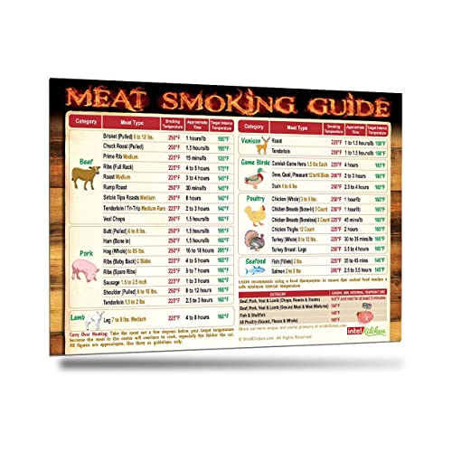 Must-Have Best Meat Smoking Guide: This Magnet has 35 Meats Smoking Time & Target Temperature Compatible with Traeger and Other BBQ Wood Pellet Smokers Accessories Gift for Men Dad Husband - 30 mil