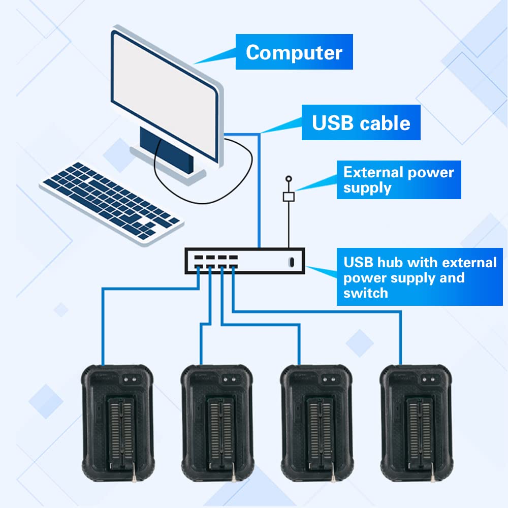 T48 Universal Programmer (TL866 Third Generation), TL866II Plus Upgraded Programmer, Used for EEPROM Flash 8051 AVR MCU GAL PIC Update Tool, with 10 adapters, 8-pin Jumper, Programming Test Clip