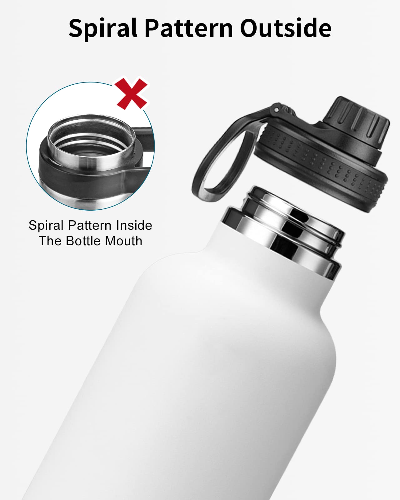 koodee Spout Replacement Lid Fit for Hydro Flask Wide Mouth Water Bottle, Replacement Lid for 12 oz-64 oz Water Bottles, BPA Free