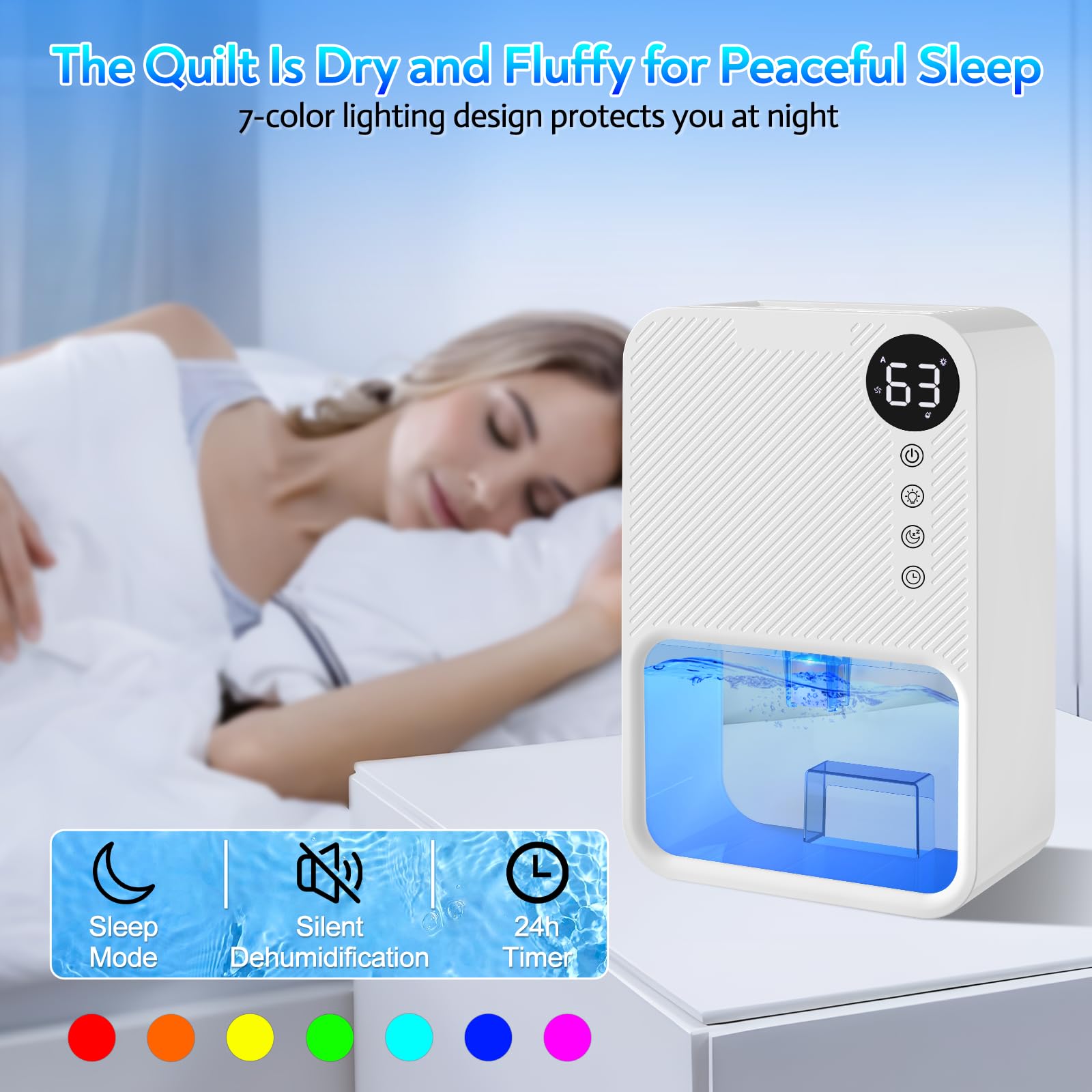 Ssoiew 128 OZ Dehumidifier for Bedroom, 592 Sq.ft Semiconductor Silent Dehumidifier with 7-Color Light, Timer, Sleep Mode, Auto-Shutoff, Small Dehumidifier for Bathroom, Basement, Closet, RV, white