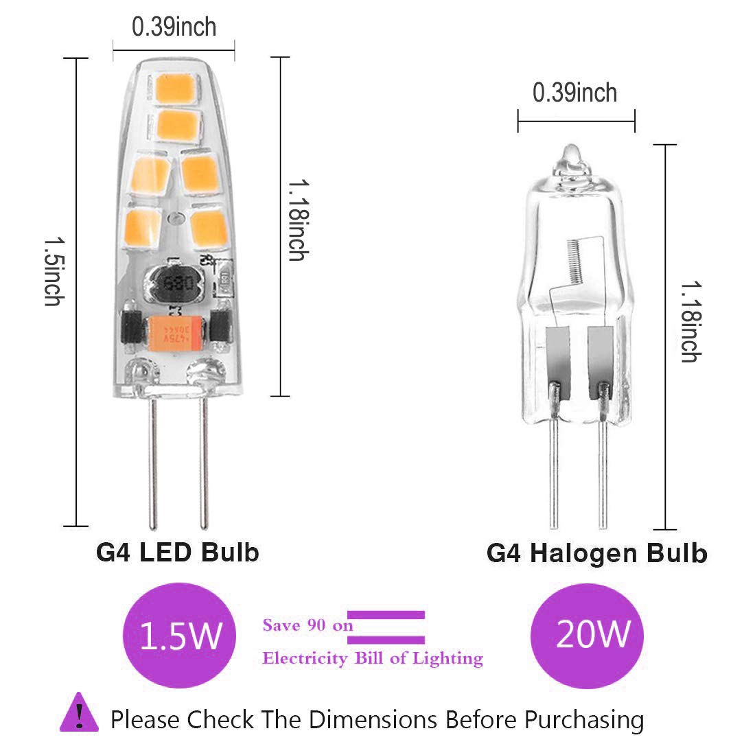 LEMENG G4 LED Bulb Light 1.5W 150lm 3000K Warm White Mini bi-pin T3 JC Type 12VAC/DC 10W 15 watt Halogen Replacement for RV Boats Landscape Path Step Lighting,Non-dimmable,10 Pack