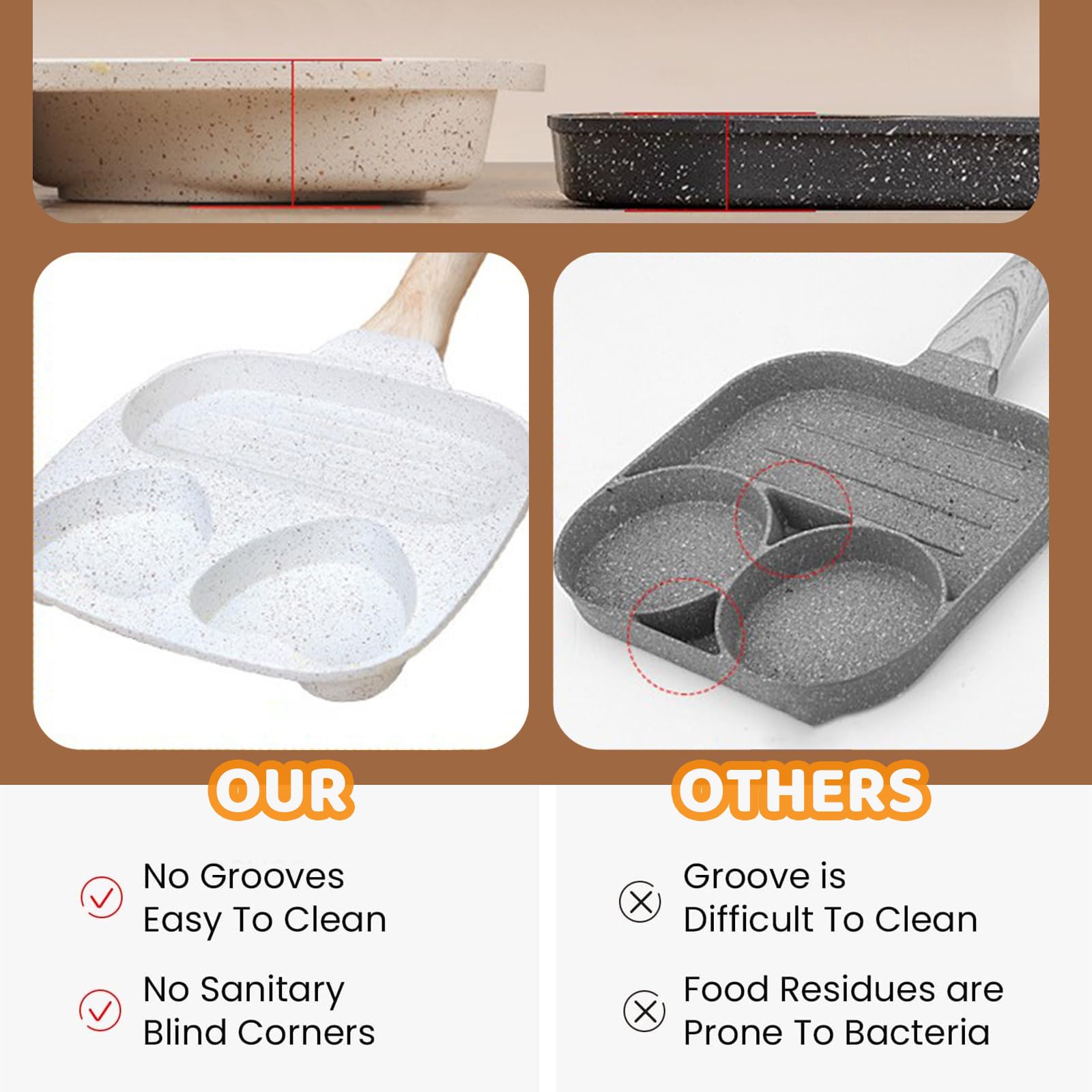 Tauvirboff Egg Pan Omelette Pan, 3-Cup Nonstick Egg Frying Pan for Breakfast, Egg Crepe Pan for Pancake, Bacon&Sausage, Healthy Coating Cookware Chef's Pan for Gas Stove and Induction Cooke (White)