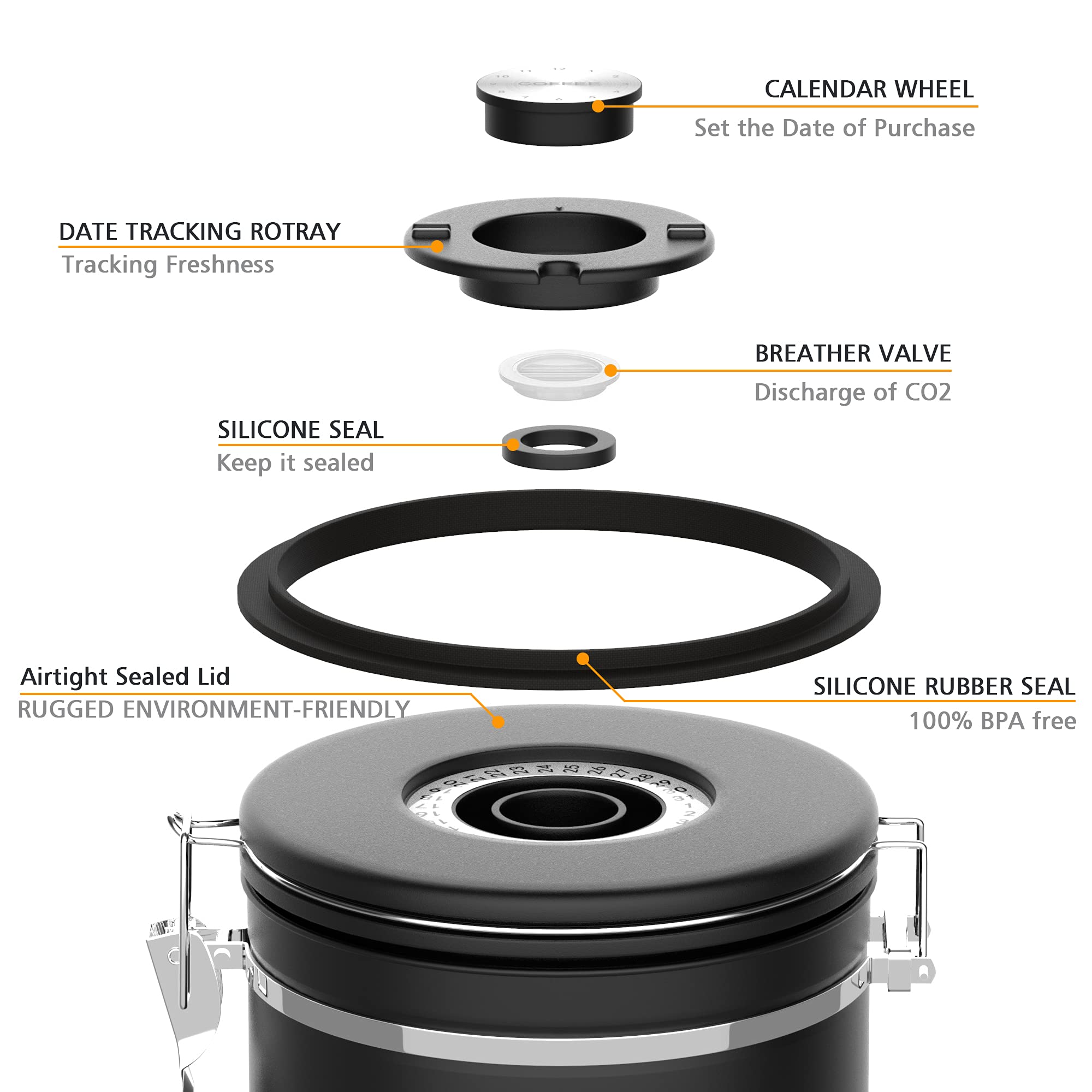 Miscedence Coffee canister for ground coffee with Scoop Date Tracker One Way Co2 Valve 304 Stainless Steel Kitchen Food Airtight storage container for Coffee Beans,Grounds,Tea,Sugar (Black, 16oz)