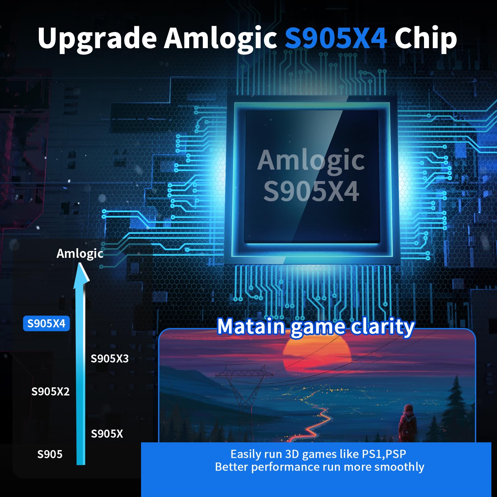Retro Game Console with Built in 42,336 Games, S905X4 Chip Super Console, Video Game Console Preload 76 Emulators, Game System Compatible with MAME/ATARI/SEGA/PS1/PSP, All in One Emulator Console