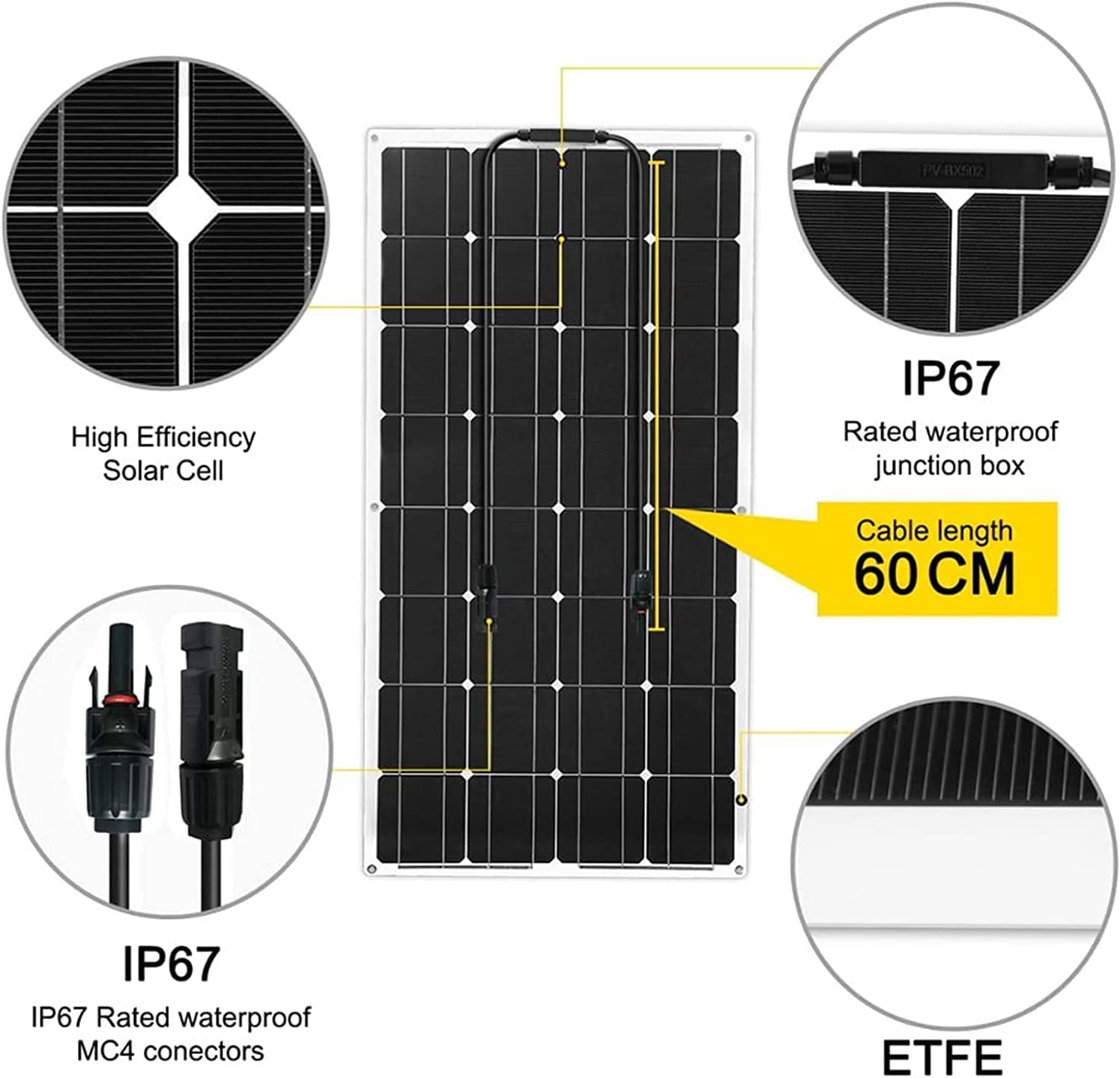 LOPMQRV 900 Watt Solar Panel Kit, with 40A Charge Controller 2 × 450 Watt Flexible Monocrystalline Solar Panel for 12-24V Battery Charging Car Battery Camper RV Yacht Battery Boat
