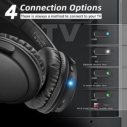 Wireless Headphones for TV - BKM400 TV Headphones Wireless with Portable Bluetooth USB Transmitter (Optical, AUX, RCA and USB Output), 165FT Farther Range, Enhanced Volume, 20Hrs