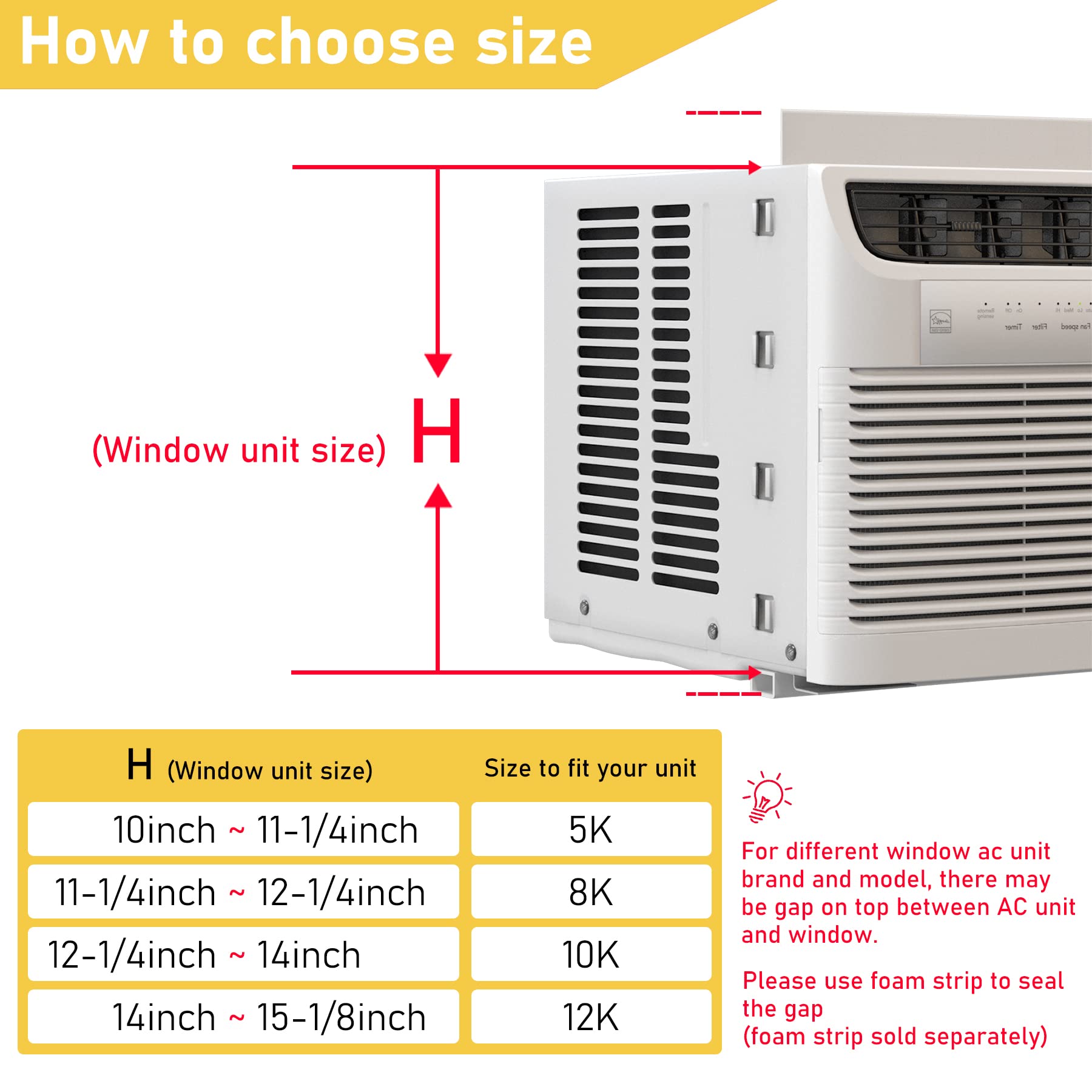 Powrocket Window AC Side Panel with Frame Set,Air Conditioner Accordion Filler Curtain Replacement Kit,Fits Most 8000 BTU Window Air Conditioner Units,White