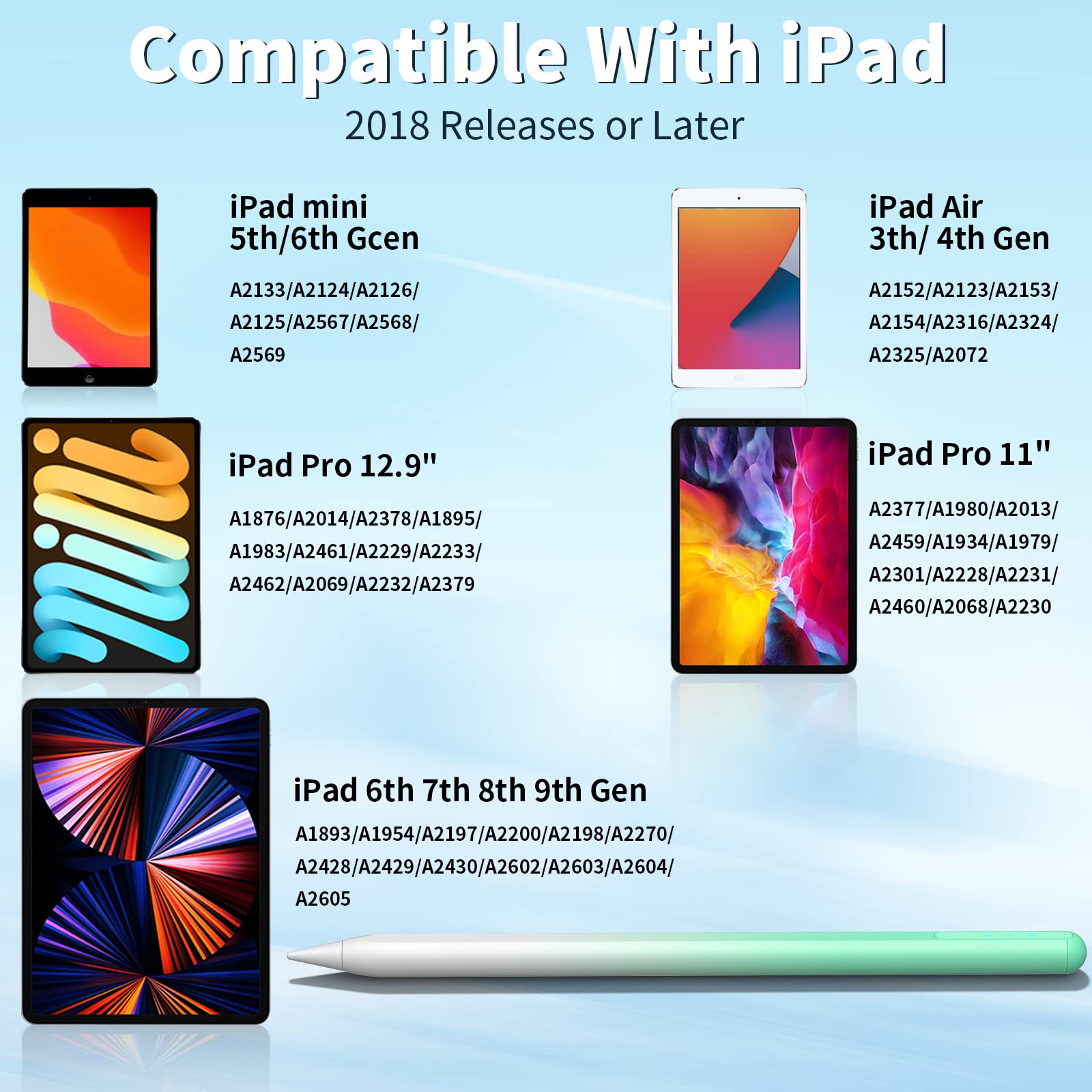 Stylus Pen for iPad with Palm Rejection, Tilt Sensitive iPad Pencil for (2018 or Later) Apple iPad Pro 11/12.9 Inch, iPad Mini 5/6th Gen, iPad Air 3rd/4/5th Gen, iPad 6/7/8/9th Gen