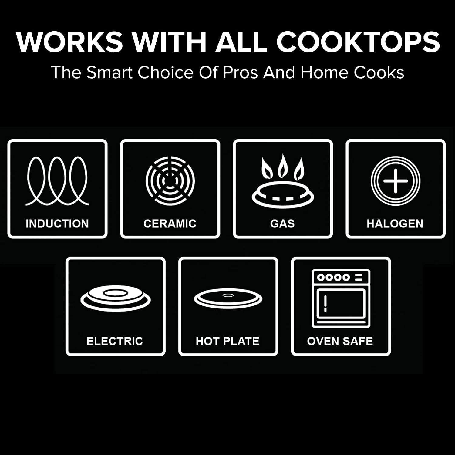 Nuwave Whole Body 3-Ply Stainless Steel Frying Pan Skillet 8", Premium 18/10, Even-Heating Tech&Heavy-Duty Construction
