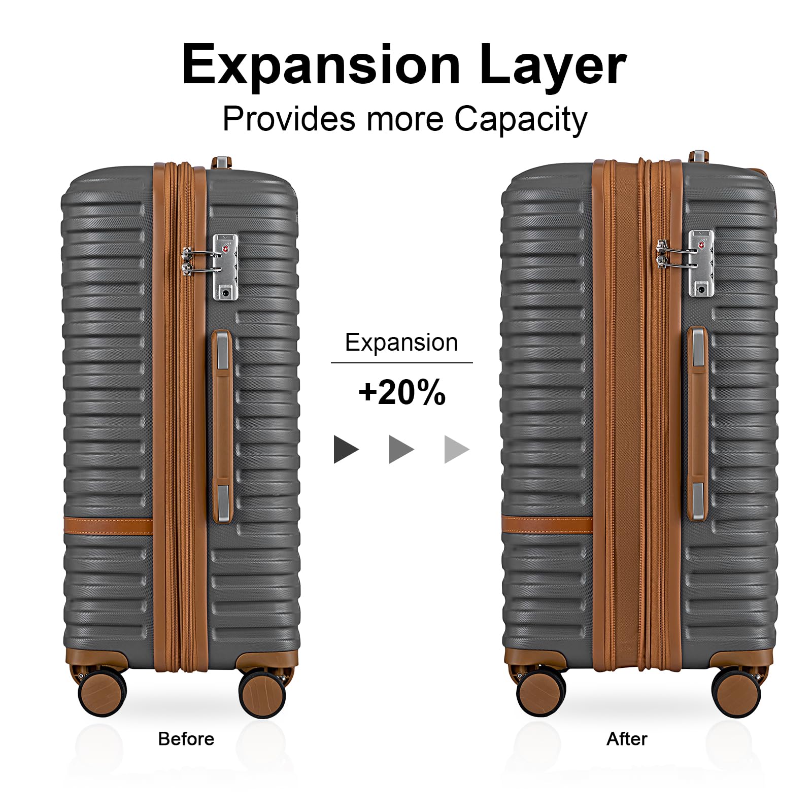 Joyway Carry On Luggage 20 Inch Expandable Suitcase with Spinner Wheel, 3 Piece Hard Shell Luggage Set with TSA Lock(Grey)