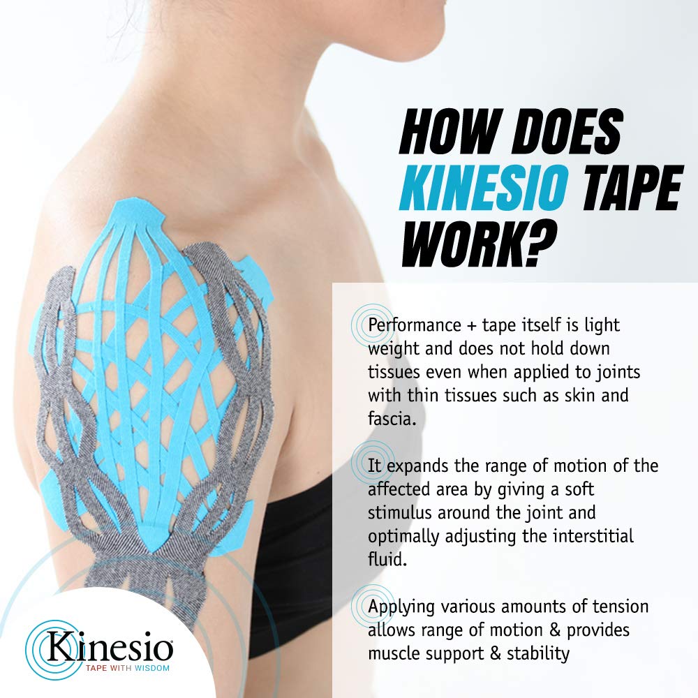 Kinesio Tex Performance + - Therapeutic Knee and Shoulder Medical Tape - Red - 2in x 16.4 ft Roll