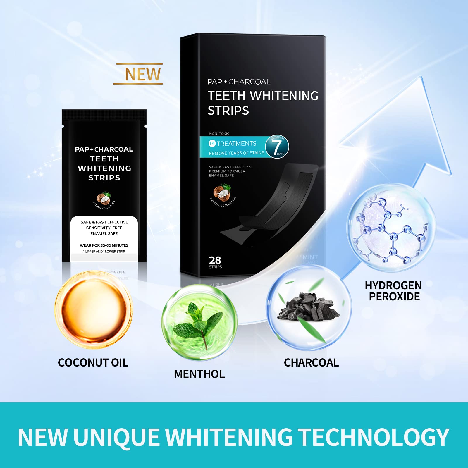 Teeth Whitening Strips for Teeth Sensitivity Free, Professional Teeth Whitening Strips kit, 14 Treatments with 28 Dental Whitener Strips, Mint Flavor