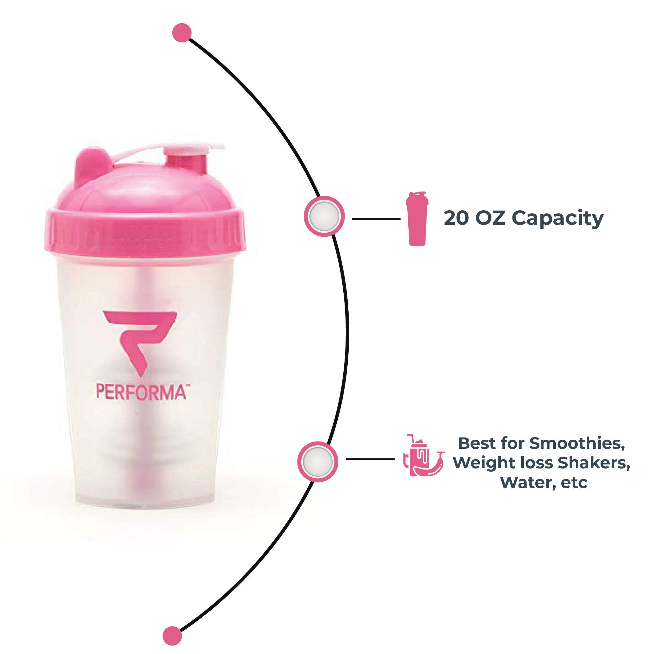 PerfectShaker Performa - Shaker Bottle, Best Leak Free Bottle with Actionrod Mixing Technology for Your Sports & Fitness Needs! Dishwasher and Shatter Proof (Mini Pink)