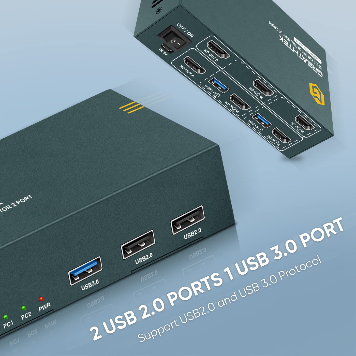 USB 3.0 HDMI KVM Switch Dual Monitor 2 Port,KVM Switch 2 Monitors 2 Computers 4K@60Hz,USB 3.0,Dual Monitor KVM Switch with HDMI2.0,HDCP2.2, KVM Switch with 4 HDMI and 2 USB Cables,Button Switch
