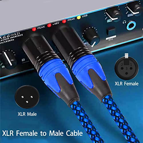 SCETREND XLR Cable, 3ft XLR Microphone Cable Male to Female, XLR Female to Male Balanced Stereo Audio Cable, Braided, Blue