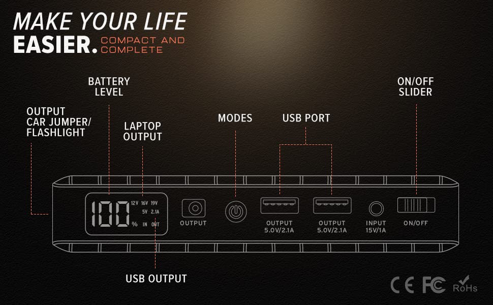 Infinity Light Jump Starter Battery Pack β 1000Amp 18,000mAh 12V Car Portable Battery Booster Pack Power Bank β 2 in 1 USB Charger with LCD Display, LED Light Emergency Warning Mode, 6L Gas/4L Diesel
