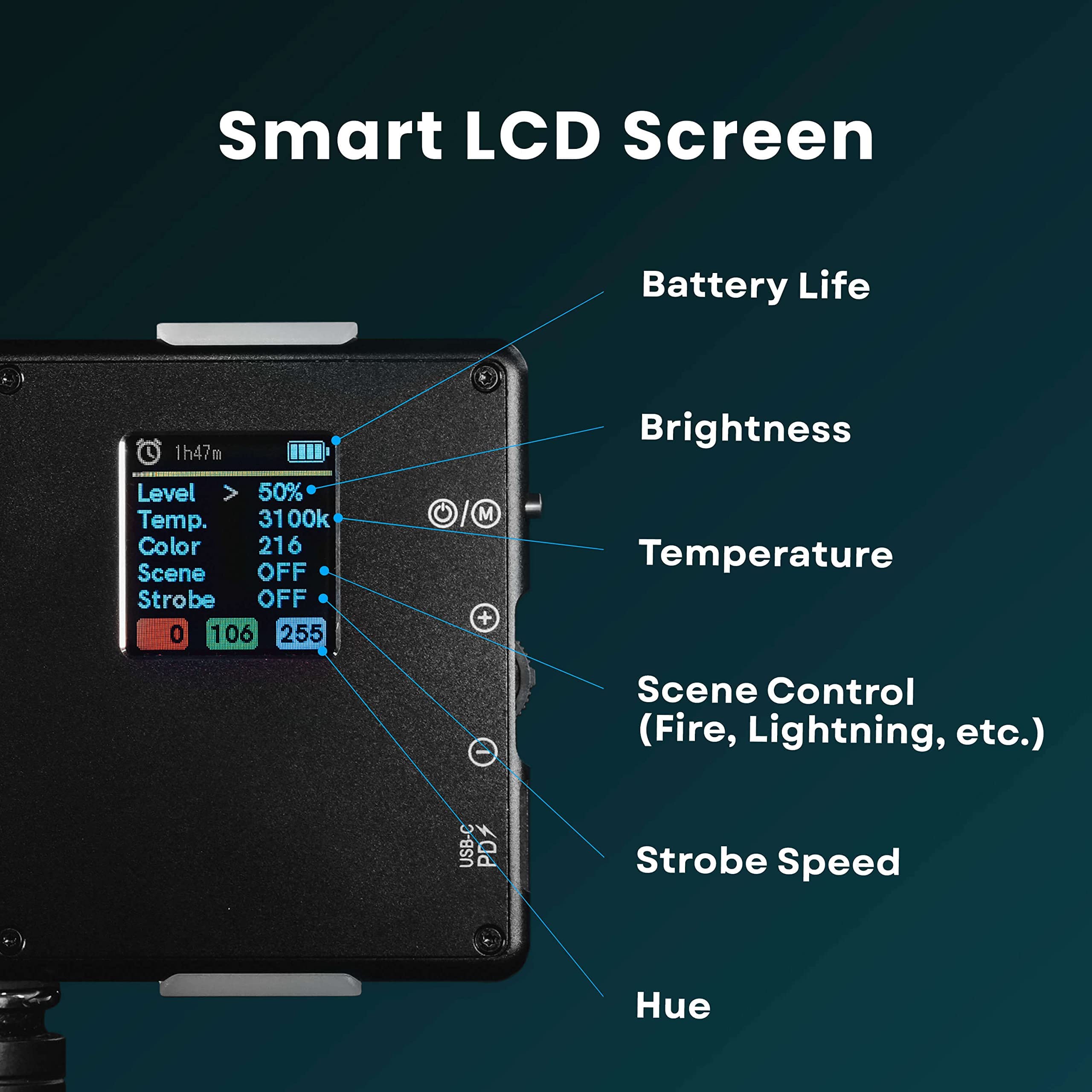 Lume Cube Panel Pro 2.0 RGB Camera Light | for Photography & Videography, fits Sony, Nikon, Canon, Panasonic, Fuji, and More | Bluetooth App, Adjustable Color, Camera Mount & Diffuser Included