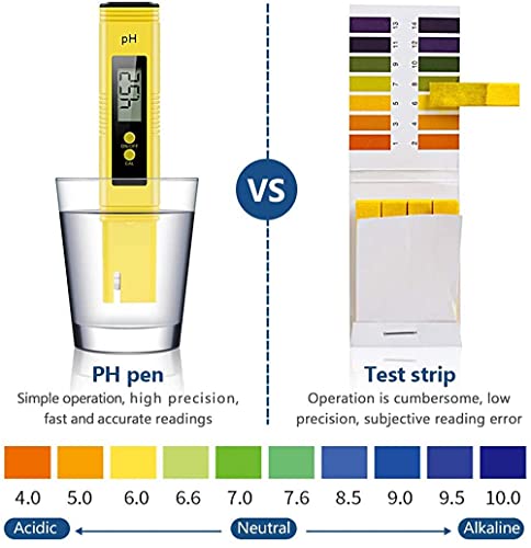 PH Meter, Digital PH Tester Portable Water Quality Tester with 0-14 PH Measurement Range,Pool,Aquarium, Wine, Hydroponic