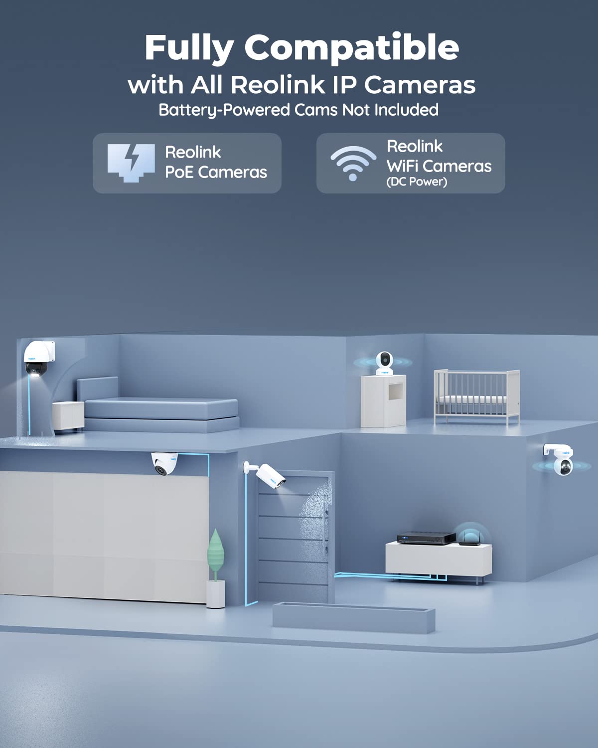 REOLINK 4K Security Camera System, IP PoE Surveillance Camera with 5X Optical Zoom, Human/Vehicle Detection, Two Way Talk, Color Night Vision, Auto Tracking, 2X 823A, 4X 811A Bundle 1x RLN16-410 NVR