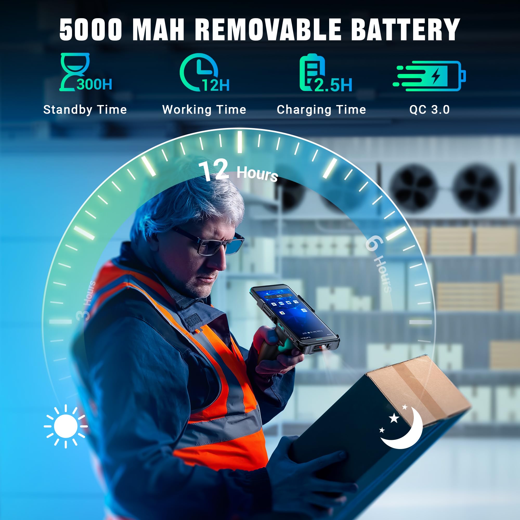 Tera Android 11 Barcode Scanner PDA: with Pistol Grip Wi-Fi 6 Ready Handheld Mobile Computer 6β Full Screen Qualcomm CPU HS7 Scan Engine IP67 Rating 4+64 GB QC 3.0 Fast Charge Inventory Scanner P600