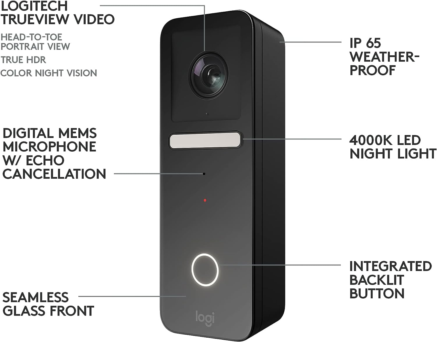 Logitech Circle View Apple HomeKit- Enabled Wired Doorbell TrueView Video, Face Recognition, Color Night Vision, and Head-to-Toe HD Video - Black (Renewed)