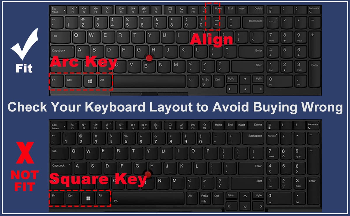 Keyboard Cover for 15.6" Lenovo ThinkPad E15 Gen 4/3/2, ThinkPad L15 Gen 2/1, ThinkPad T15 T15p T15g P15 P15s P15v Gen 3/2/1, ThinkPad E580 E590 E595 L580 L590 P52 P53 P72 P73 T570 T575 T580 T590 -OP