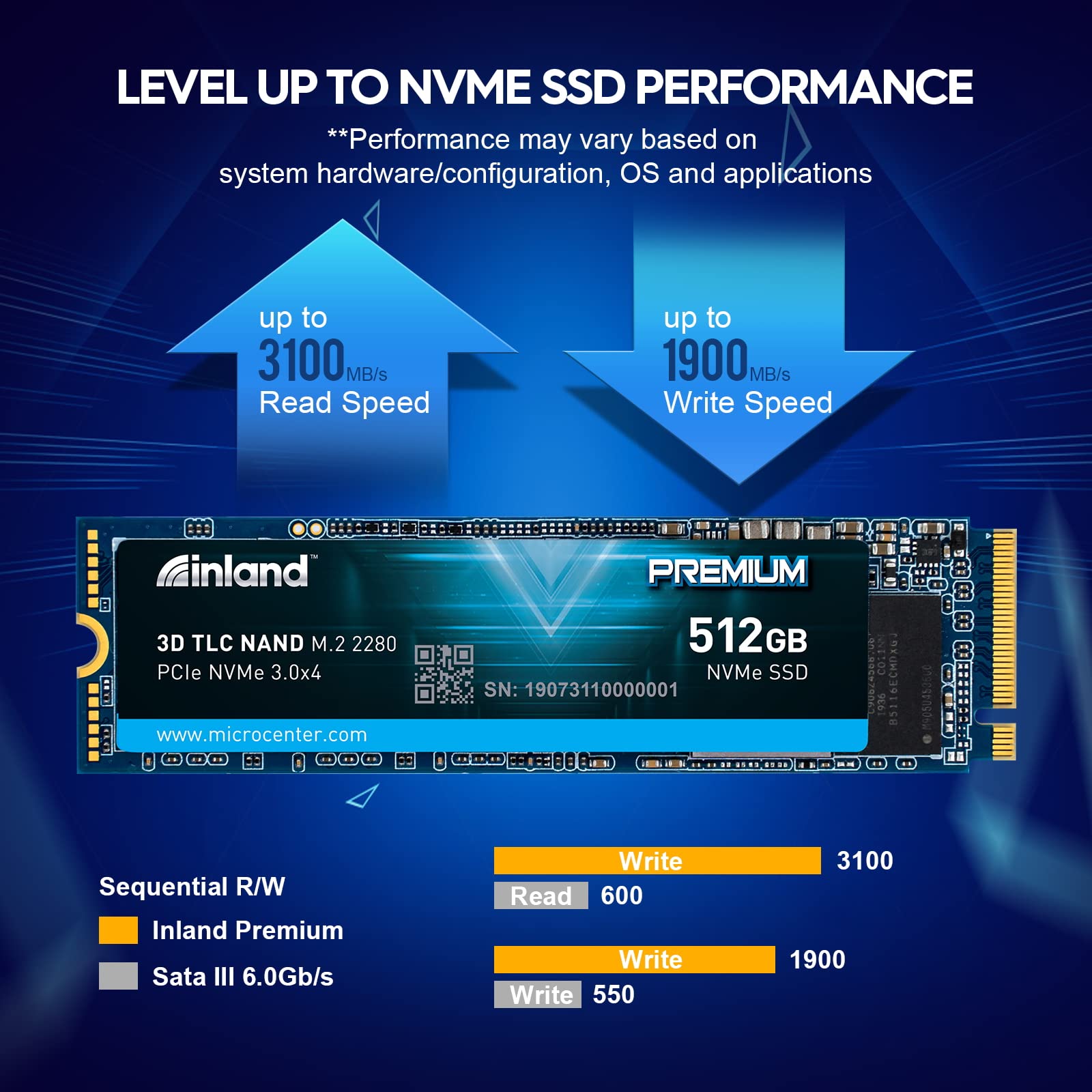 INLAND Premium 512GB SSD M.2 2280 PCIe NVMe 3.0 x4 3D NAND Internal Solid State Drive, High Speed Read/Write Speed up to 3100MB/s and 1900MB/s, NVMe 1.3 & PCIe 3.1 Compatible, 780 TBW