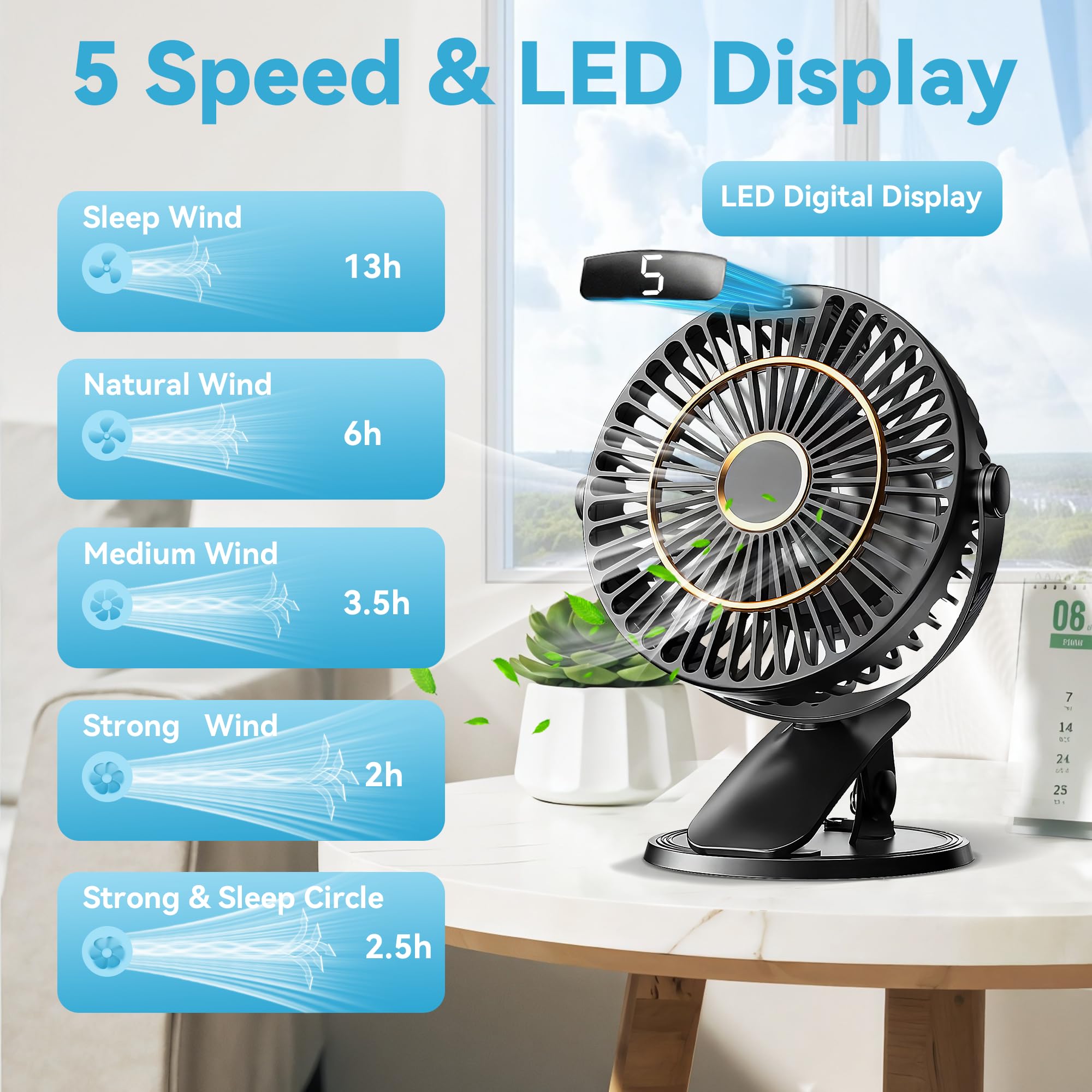 JUMGREEN 5 Speeds Clip on Fan Rechargeable - Mini USB Portable Desk Fan with Clip, LED Display Powerful Silent Table Fan, 720°Flexible Rotation for Bed, Home, Stroller, Sport, Camping (Black)