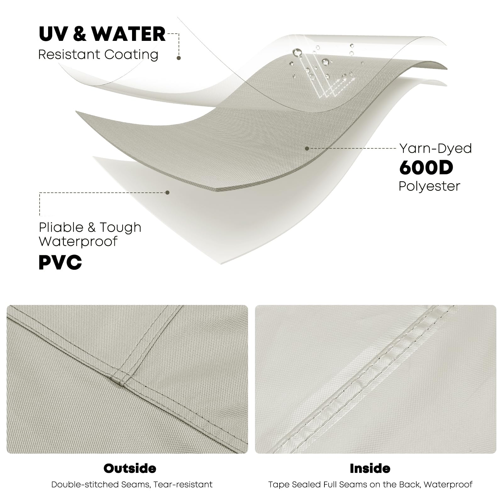 PatioGem Hot Tub Cover Protector, Outdoor SPA Covers for Hot Tub, Heavy Duty 600D Polyester Waterproof UV Protection Hot Tub Covers Replacement, Square SPA Cover Protector 95 x 95 x 20 inch, Grey