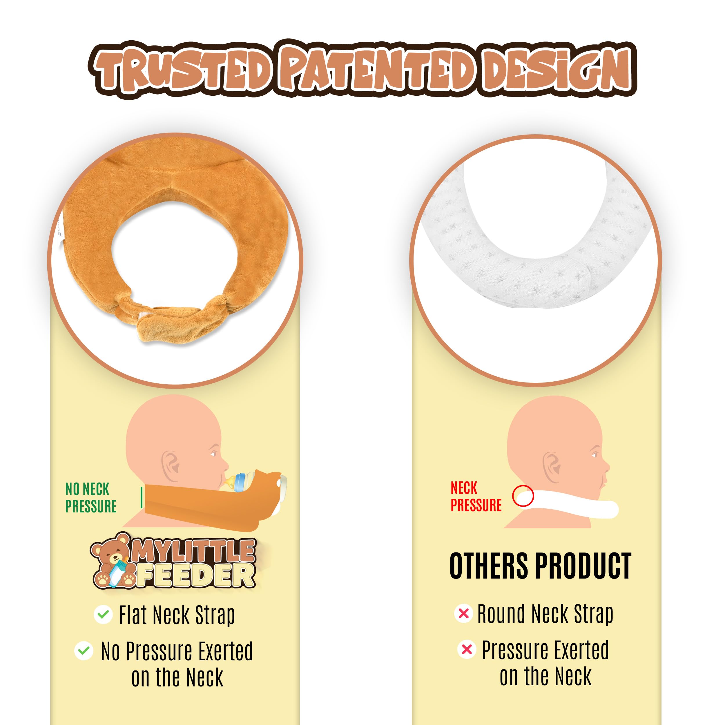 New Baby Bottle Holder, Adjustable Nursing Pillow Support, Newborn Essentials, Infant Bottle Feeding, Baby Essentials, Hands Free Bottle Holder for Baby, Bottle Propper for Baby (Shiba)
