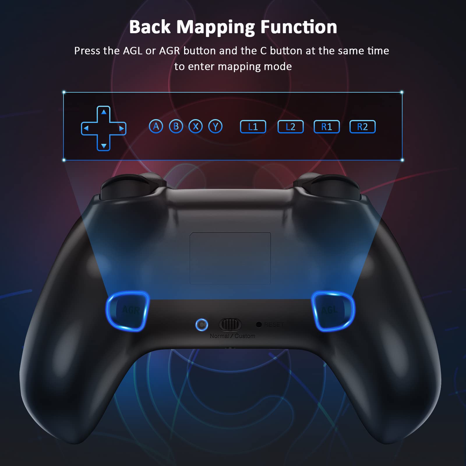 NexiGo Switch Wireless Controller for Nintendo Switch/Lite/OLED with Back Buttons, Bluetooth Controller with Semi-Auto Turbo, Motion, Vibration Function (Red & Blue)