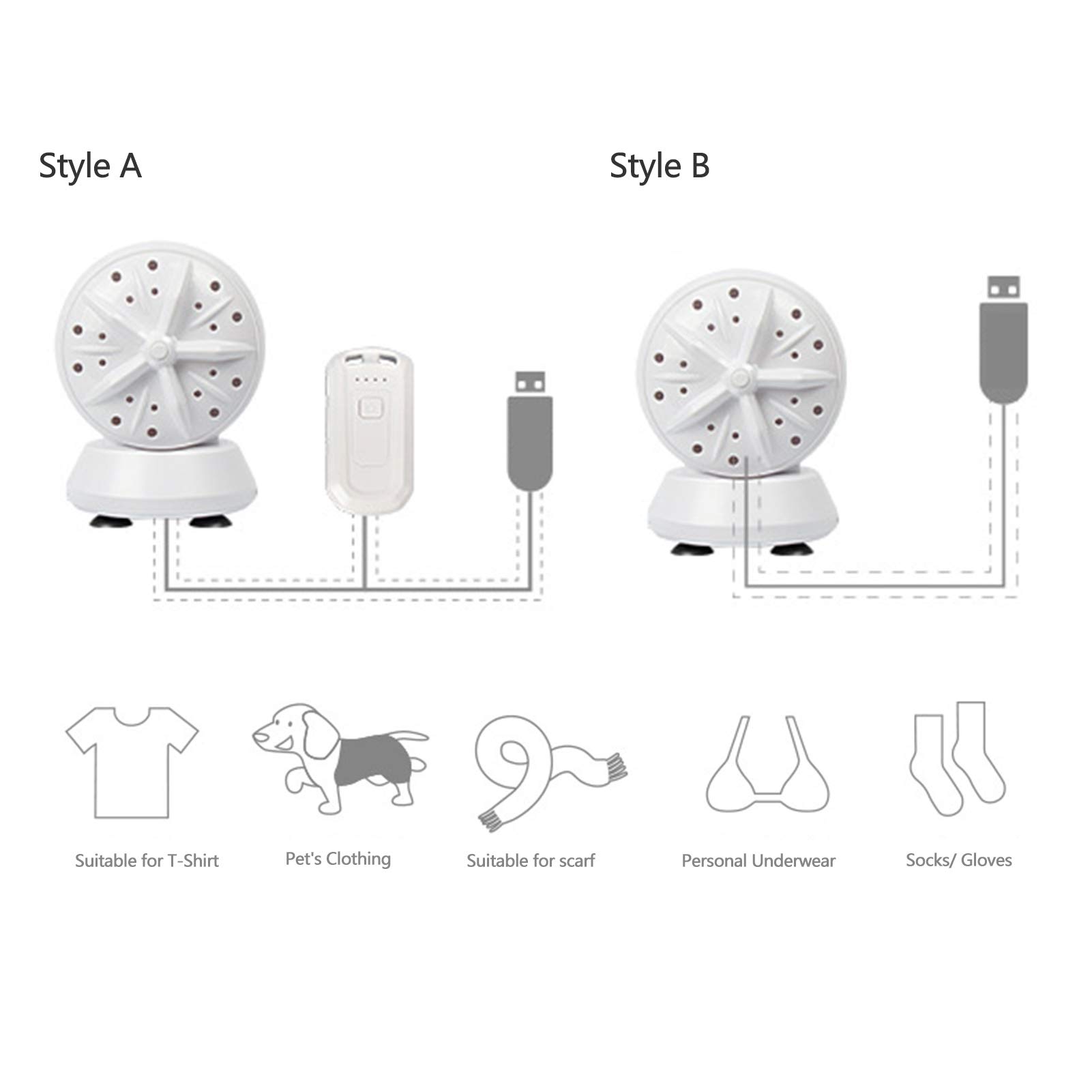 mewmewcat Portable Travel Washing Machine High-Power Mini Laundry Machine Double-Turbine Waving Washer 24W(Automatic Cycle Cleaning Version/ 4-Speed Adjustable Version)