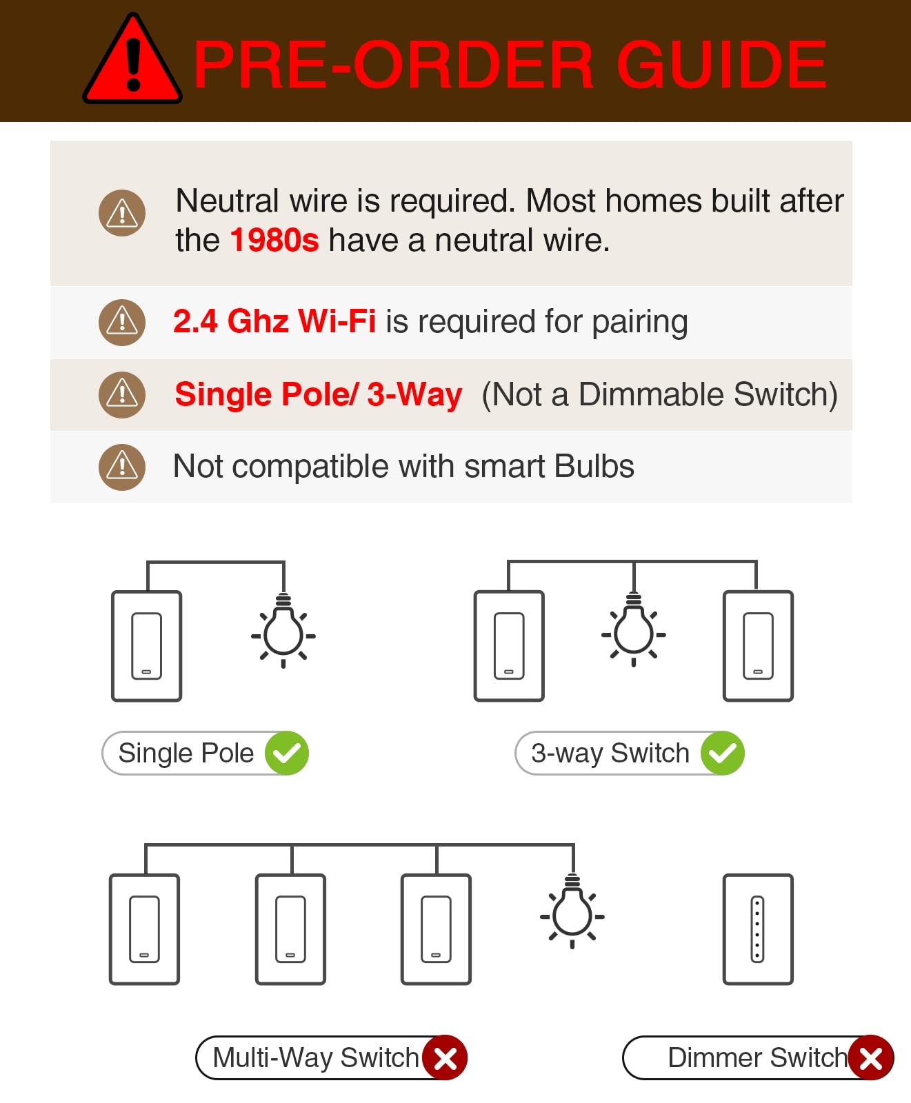 OHMAX Smart Light Switch, 3 Way 2.4GHz Wi-Fi Smart Switch Compatible with Alexa and Google Home, Single Pole Wall Switch for Lights, Neutral Wire Required, No Hub Required (2 Pack)