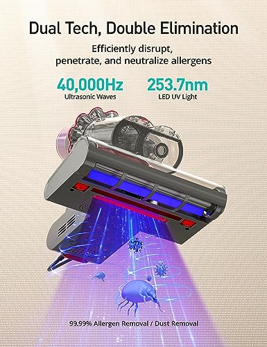 Mattress Vacuum Cleaner with Dust Sensor, 15Kpa UV Bed Vacuum, 99.9% Allergen Removal, Ultrasonic & 40000 RPM/Min Brushroll Rotation, High Heating Octuple Tech, LED Display, Widened Brush, Corded