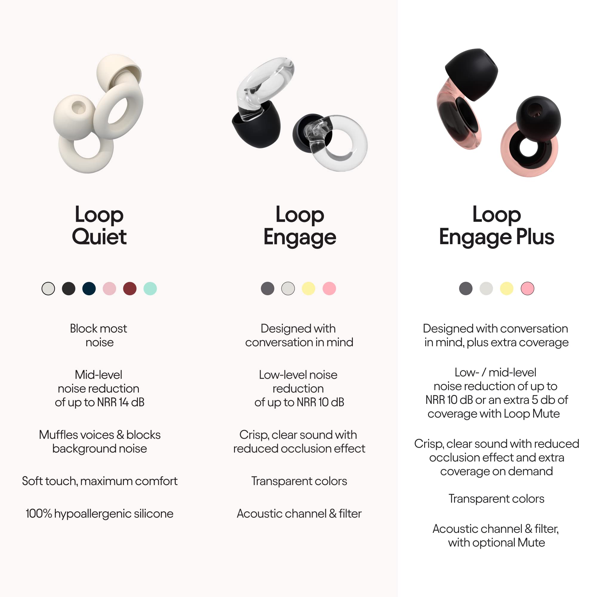 Loop Engage Plus Earplugs – Low-Level Noise Reduction with Clear Speech – for Conversation, Social Gatherings, Noise Sensitivity & Parenting – 8 Ear Tips + Extra Accessories – 16 dB & NRR 10 - Clear