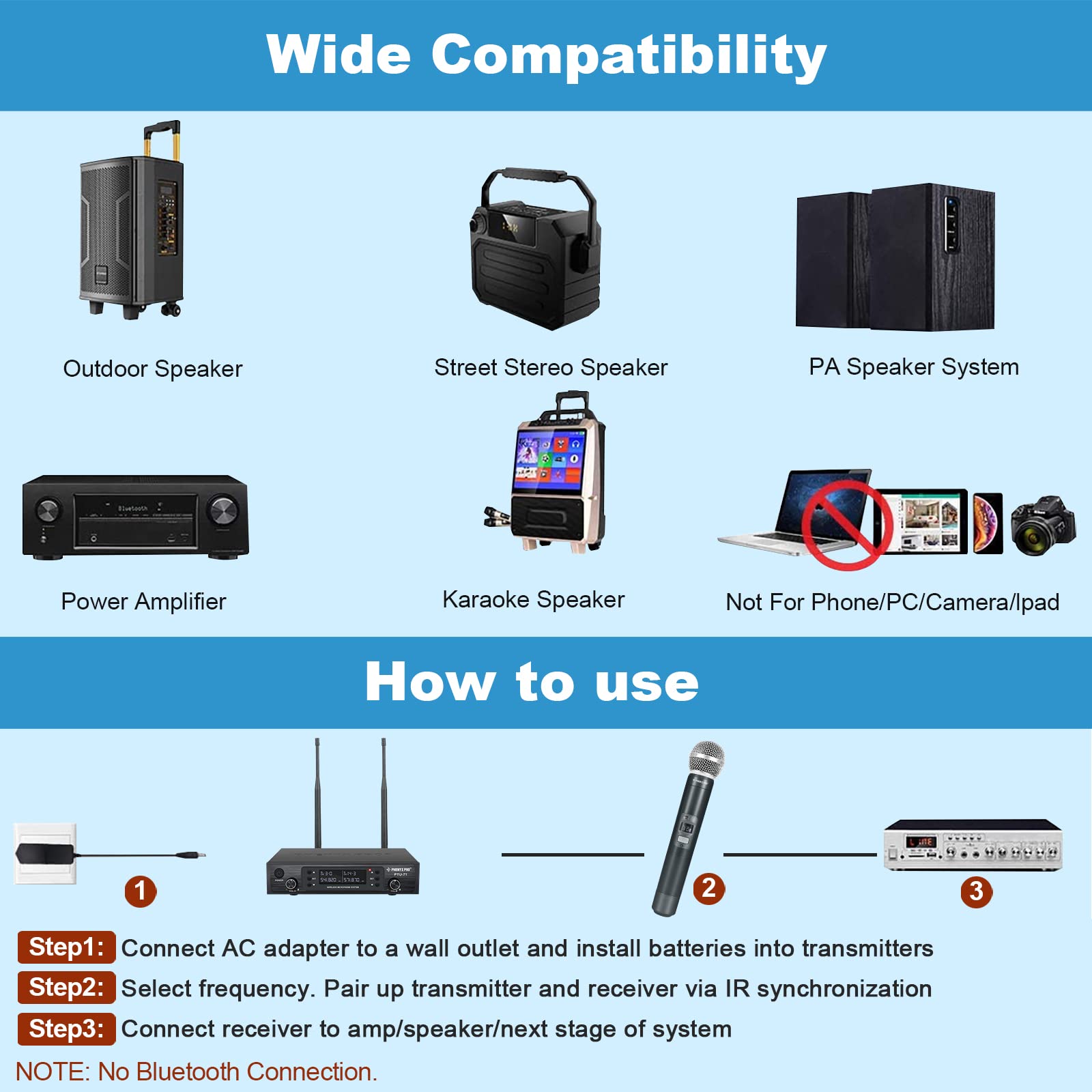 Phenyx Pro Dual Channel Cordless Mic PTU-71A Bundle with The Customizable Medium Size Carrying Case