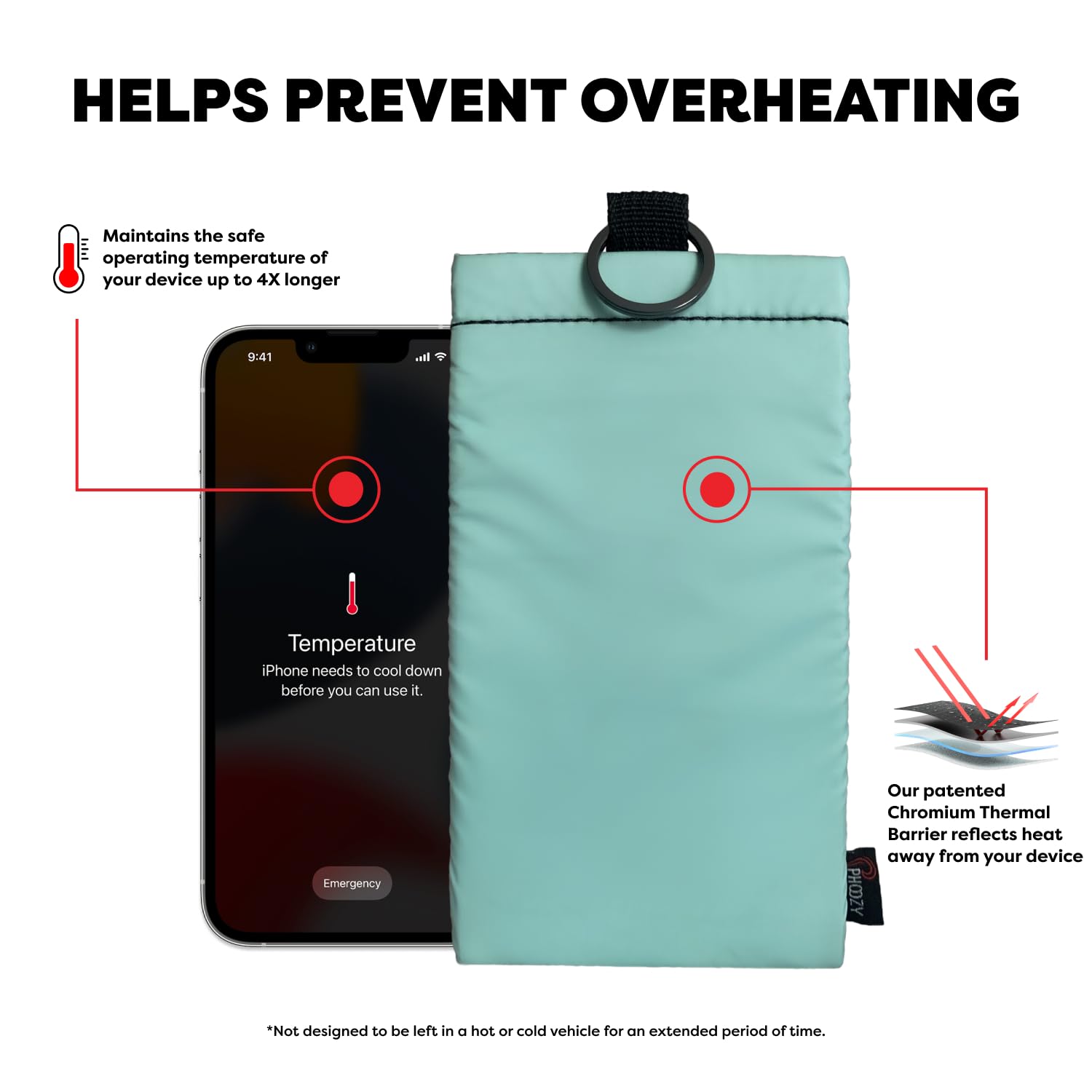 PHOOZY Thermal Phone Case - Apollo II Series : Cell Phone Pouch with AGION Lining Prevents Overheating, Extends Battery Life, Provides Drop Protection (Large - Seafoam) with Cross Body Strap