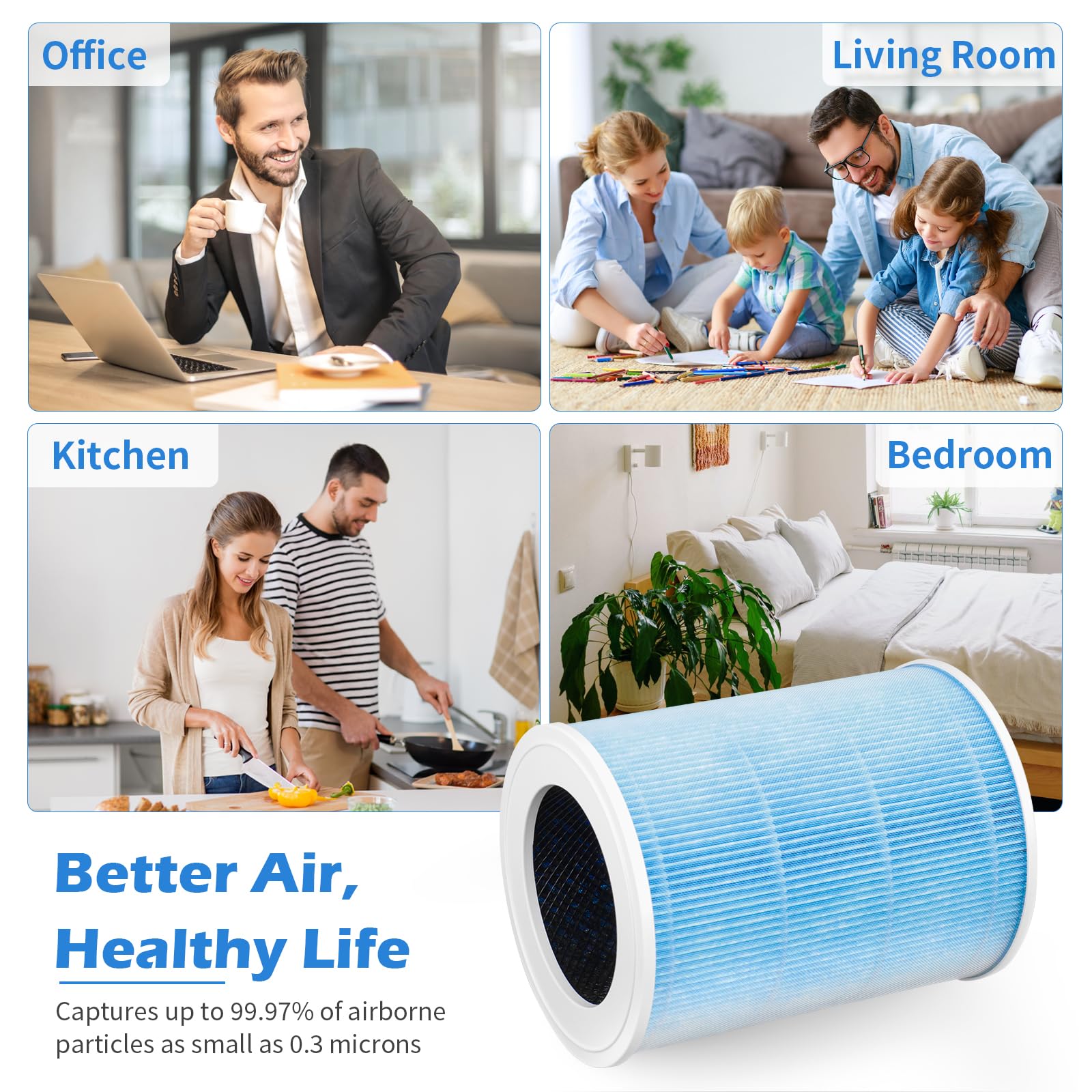 SAKEGDY H13 True HEPA Filter, Compatible with Meross Smart WiFi Air Cleaner Purifier, 3-IN-1 Filter with True HEPA, Activated Carbon, Pre-filter, Part # MHF100 (2 Pack)