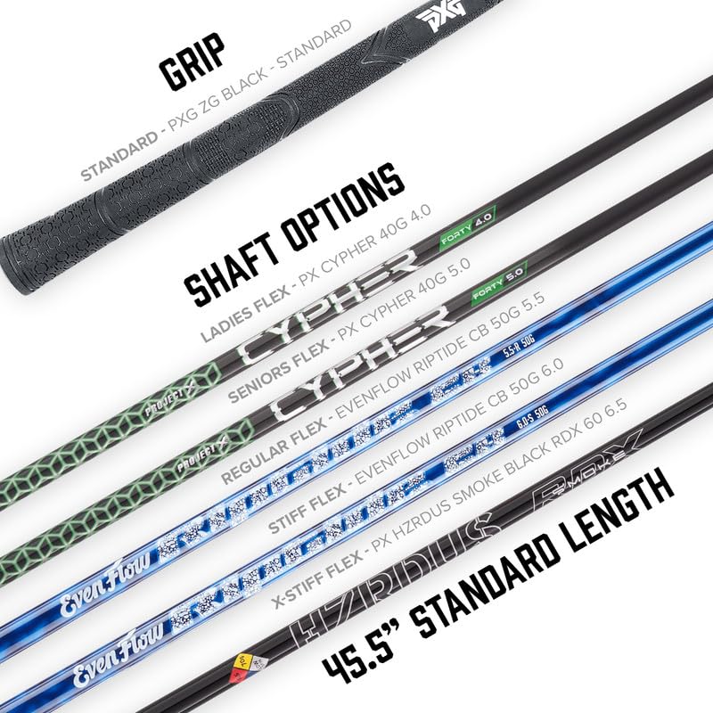 PXG 2022 0211 RH 10.5 Driver - S