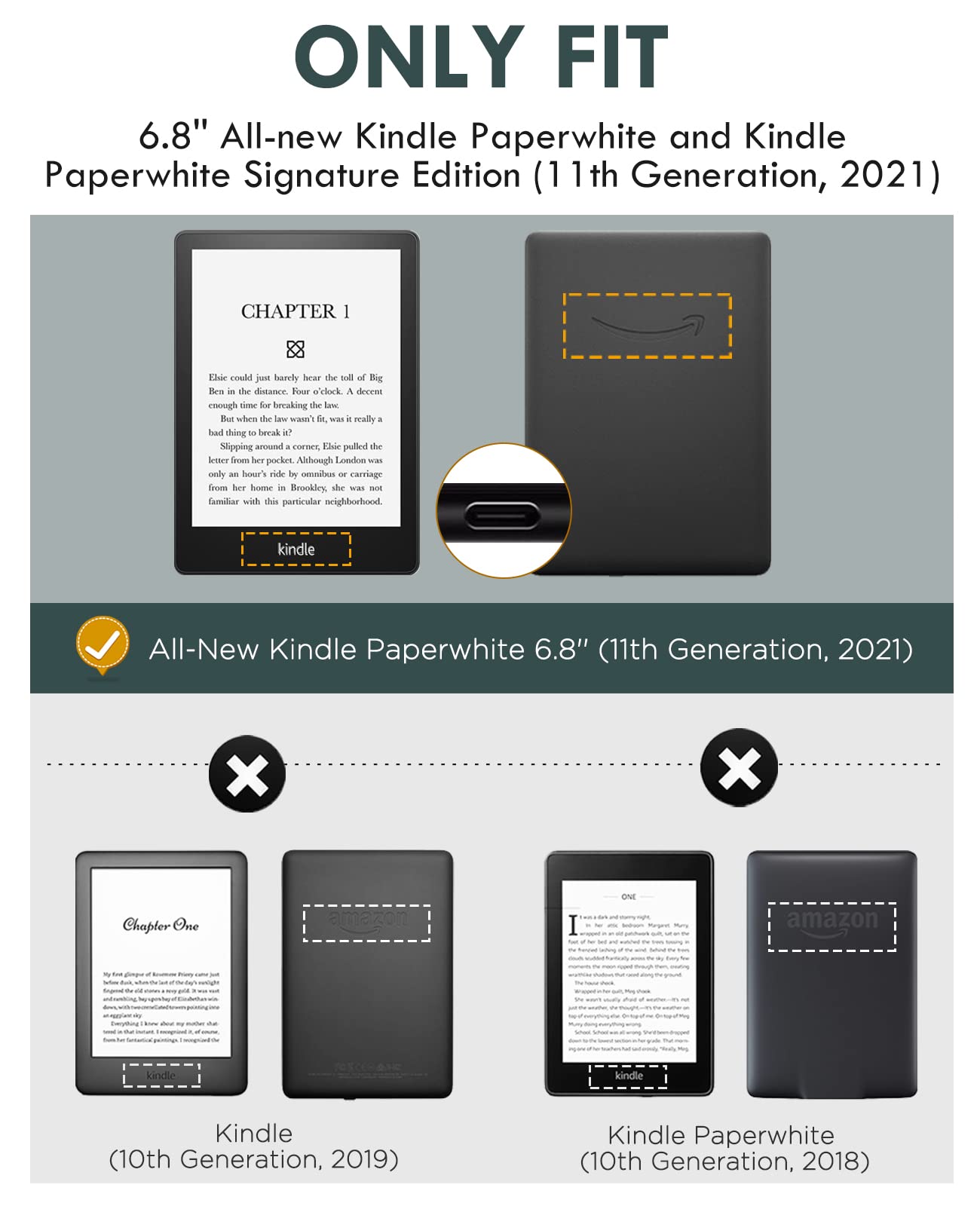 MoKo Case for 6.8" Kindle Paperwhite (11th Generation-2021) and Kindle Paperwhite Signature Edition, Lightweight Shell Cover with Auto Wake/Sleep for Kindle Paperwhite 2021 E-Reader, Green