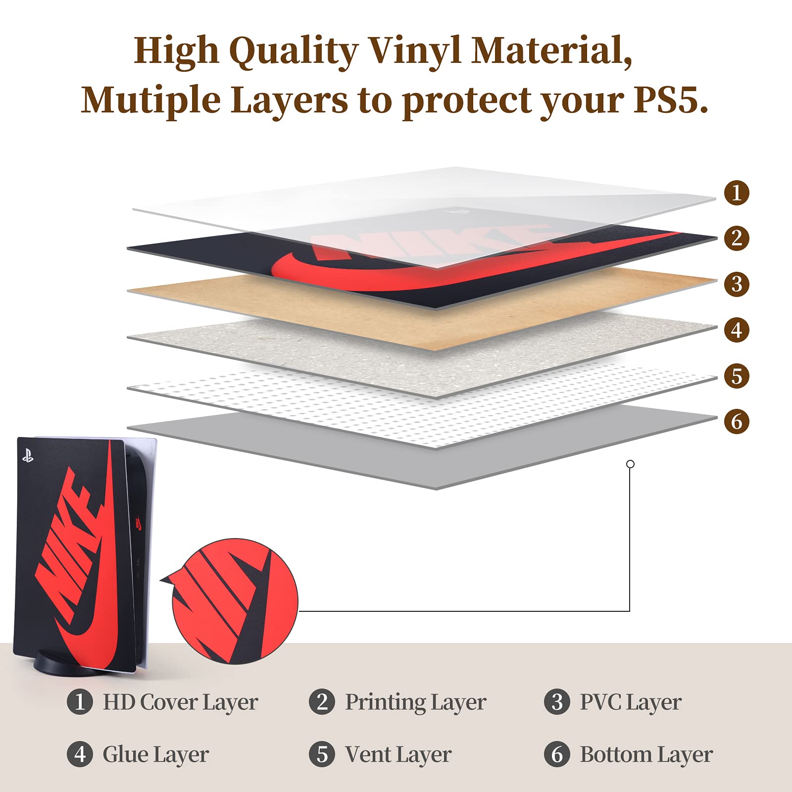 PS5 Skin Disk Edition Console and Controller, PS5 Stickers Vinyl Decals for Playstation 5 Console and Controllers, Disk Edition - Black Shoebox