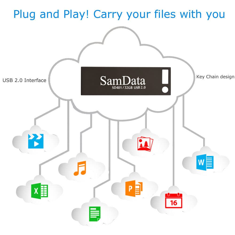 SamData 32GB USB Flash Drives Thumb Drive Memory Stick USB Stick Jump Drive 32GB USB Drive Pen Drive Zip Drive Waterproof Metal Mini Design for PC Laptop Storage and Backup,Black