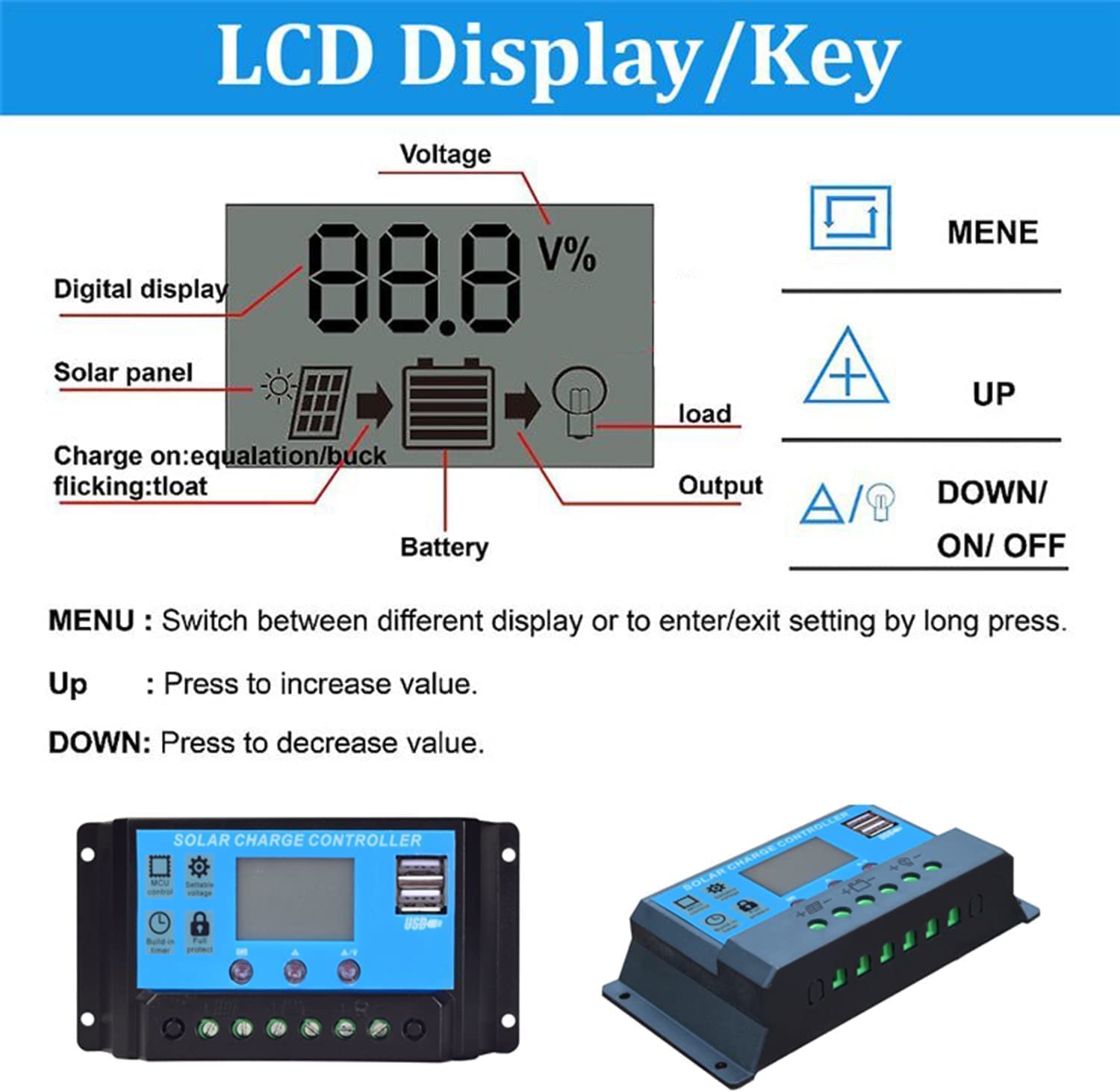 LOPMQRV 1000 Watt Solar Panel Kit,with 2pcs car Inverter and 2pcs 40A Charge Controller 4pcs 250 Watt Flexible Monocrystalline Solar Panel for 12-24V Battery Charging Car Battery Camper RV Yacht Boat