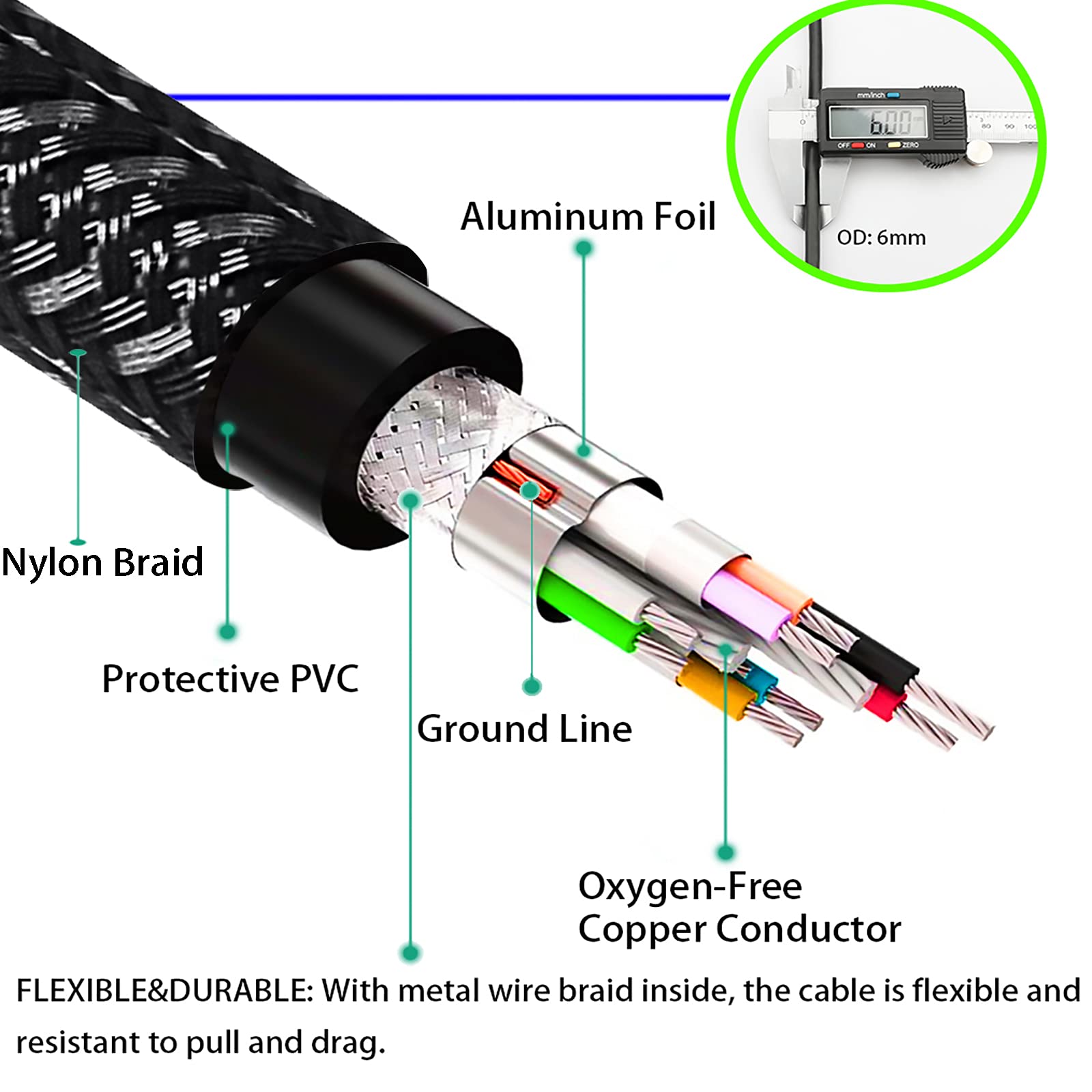 Ruaeoda USB 3.0 Extension Cable 10 ft, SuperSpeed Type A Male to Female Extension USB Cable for Phone Charging, Playstation,Xbox,USB Flash Drive, Card Reader,Hard,Drive,Keyboard,Camera,Printer