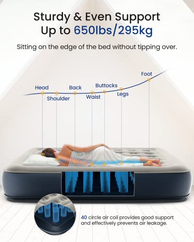iDOO Queen Size Air Mattress, Inflatable Airbed with Built-in Pump, 3 Mins Quick Self-Inflation/Deflation, Comfortable Top Surface Blow Up Bed, 80x60x13in, 650lb MAX, Grey, (I-C-018)
