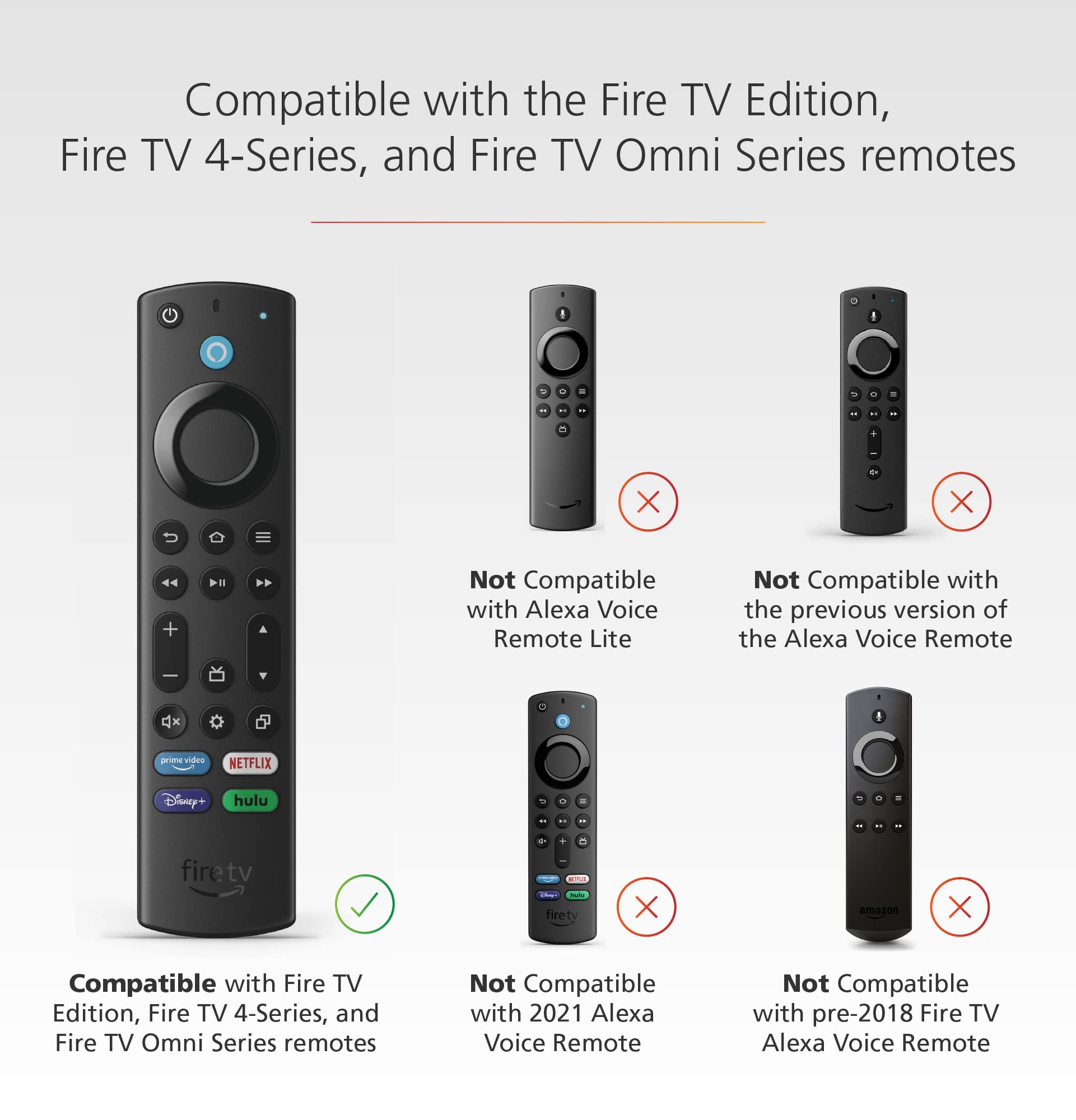 Made for Amazon Remote Cover Case for Fire TV Edition, Fire TV Omni Series, and Fire TV 4-series